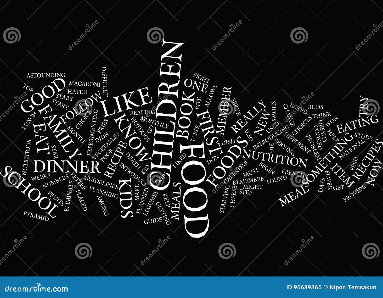 Food Guide for Kids Text Background Word Cloud Concept Stock Vector ...