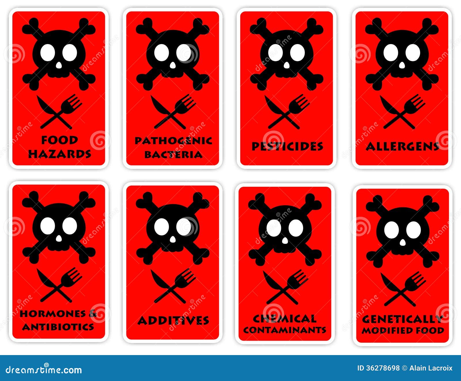 Food hazards stock illustration. Illustration of dangers - 36278698