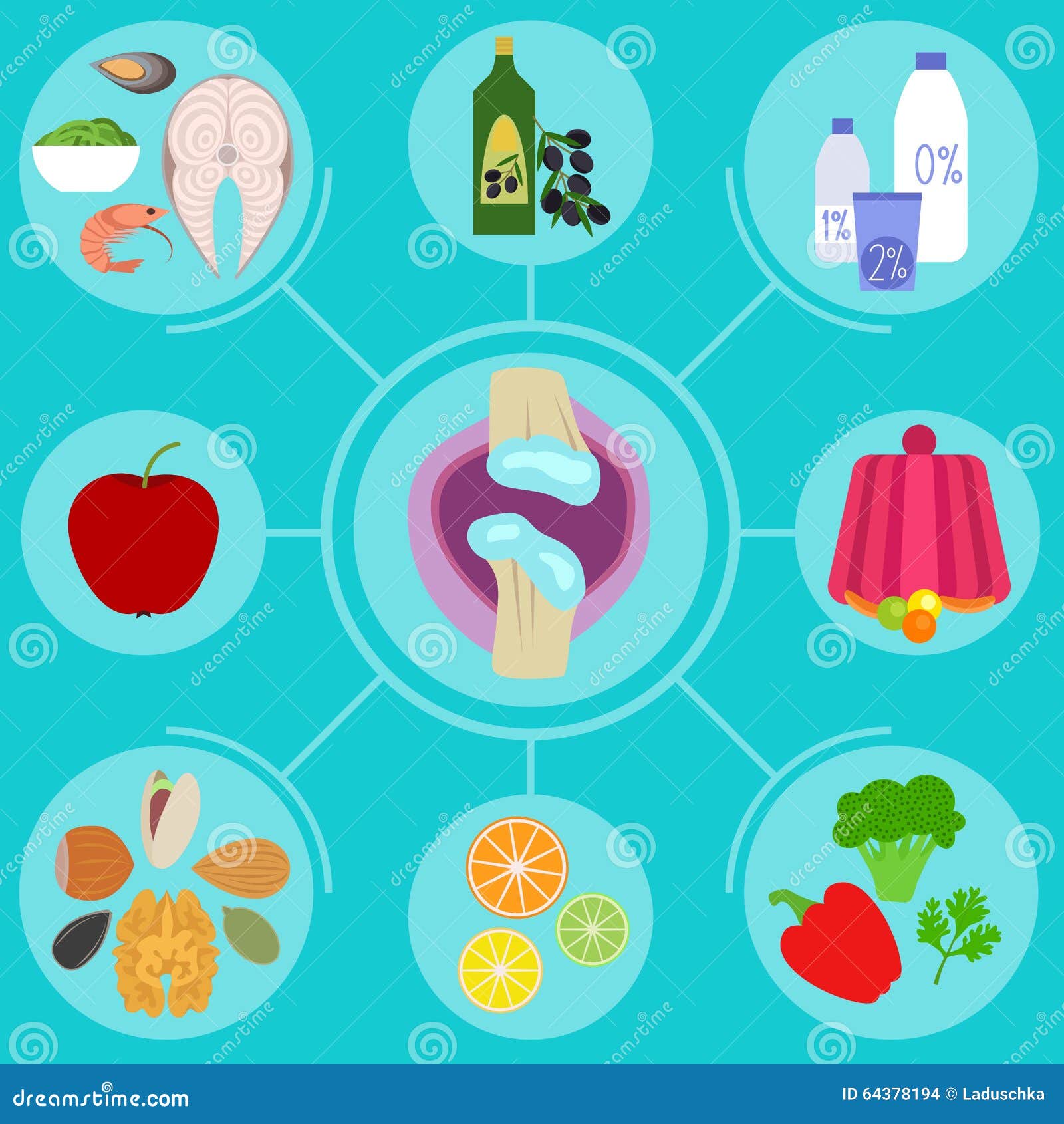 Food Helpful for Healthy Joint Stock Vector - Illustration of structure ...
