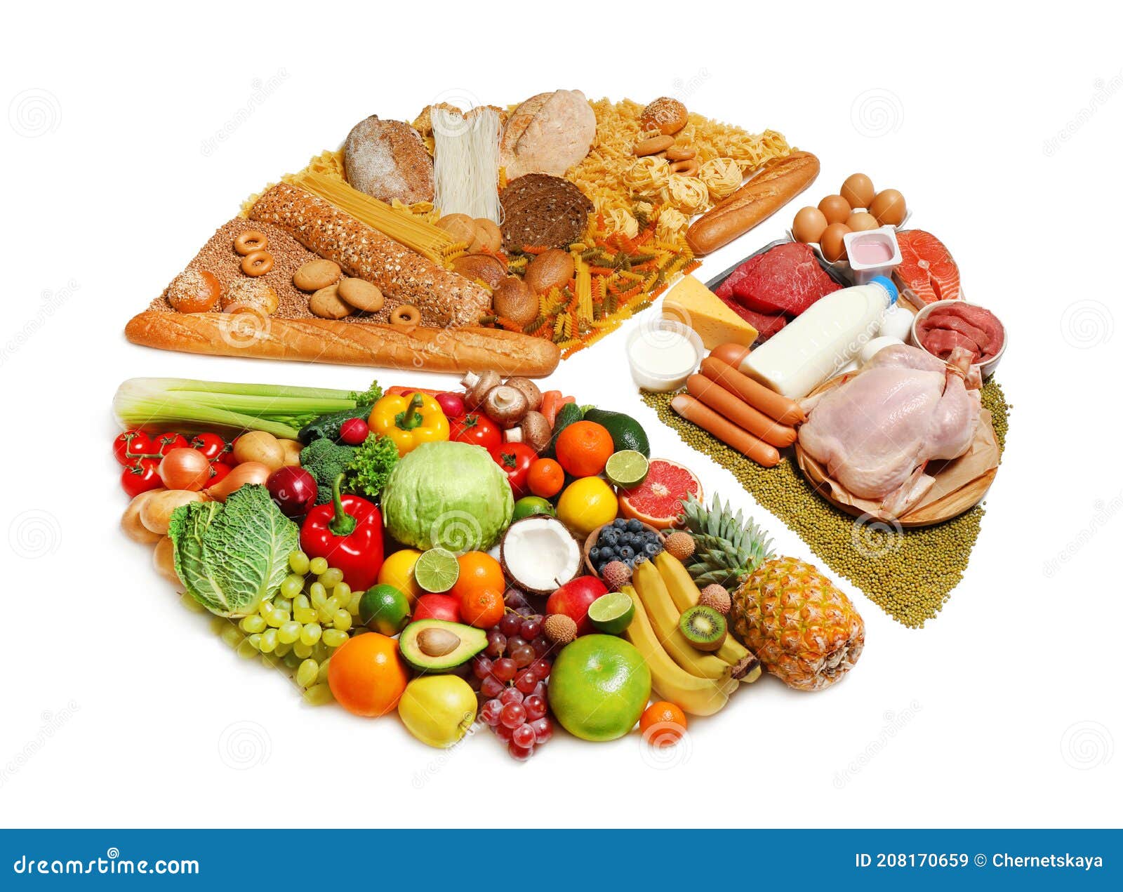 Food Pie Chart on White Background. Healthy Balanced Diet Stock Image ...