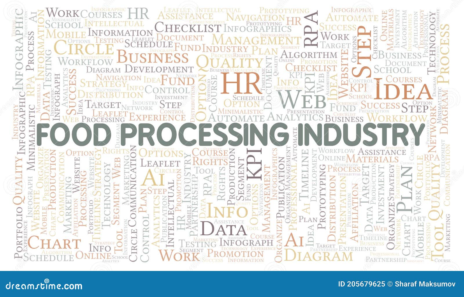 Food Processing Industry Typography Word Cloud Create with the Text ...