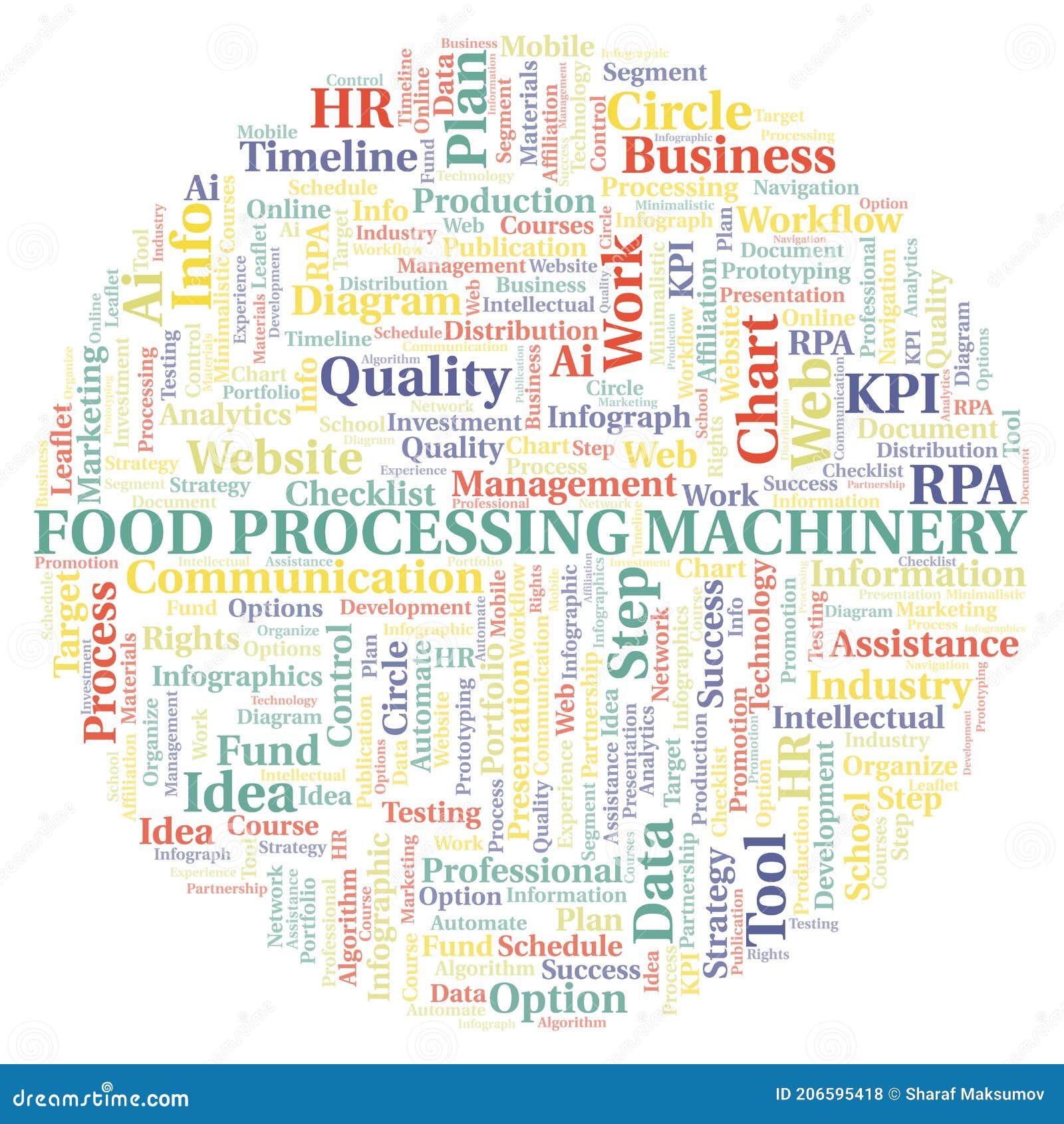 Food Processing Machinery Typography Word Cloud Create with the Text ...