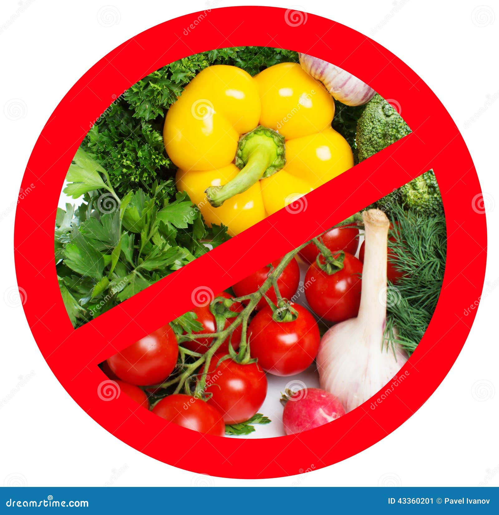 Food Prohibited for Import into the Country. the Round Frame Made of ...
