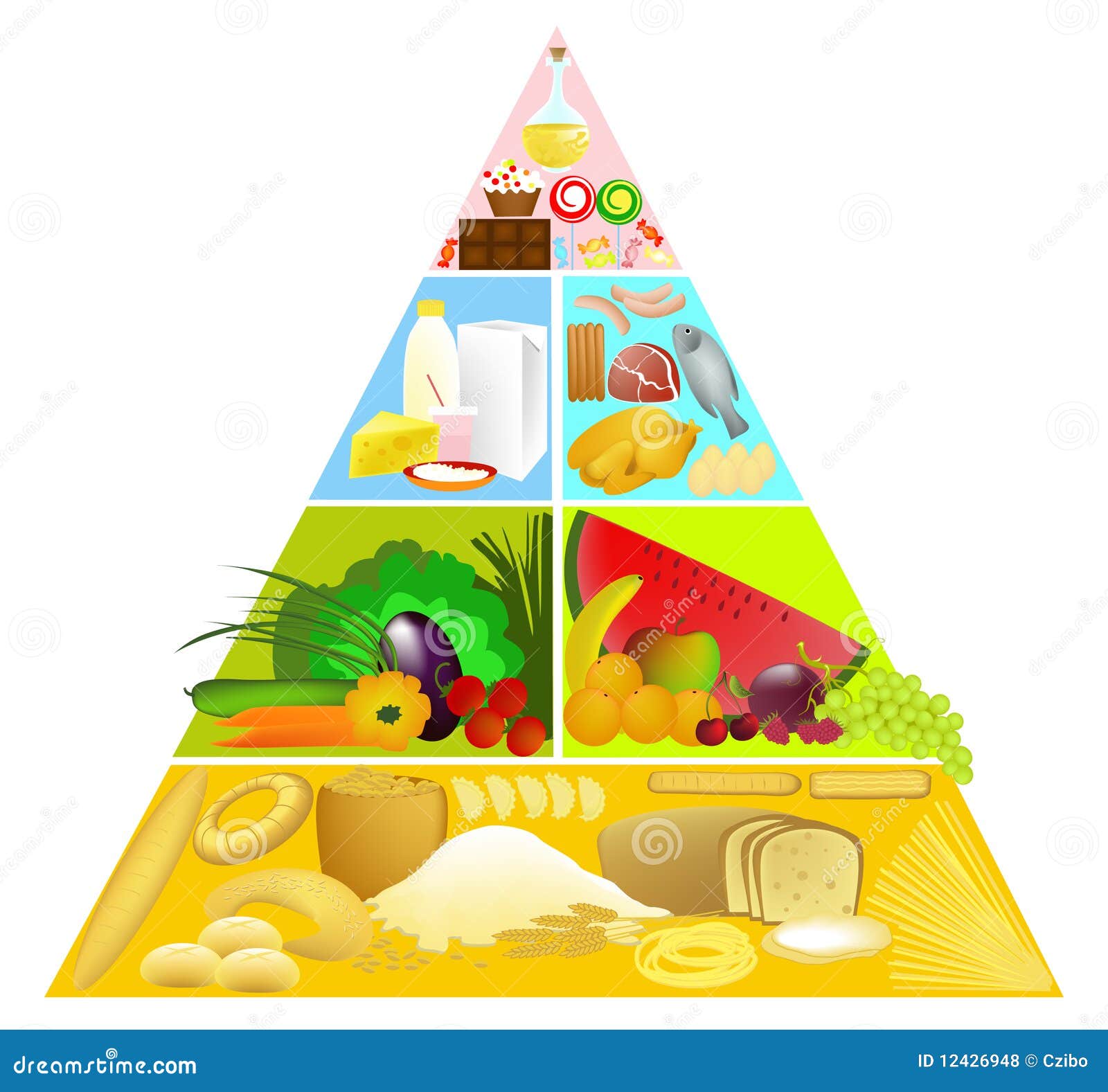 Food pyramid stock vector. Illustration of food, cute - 12426948