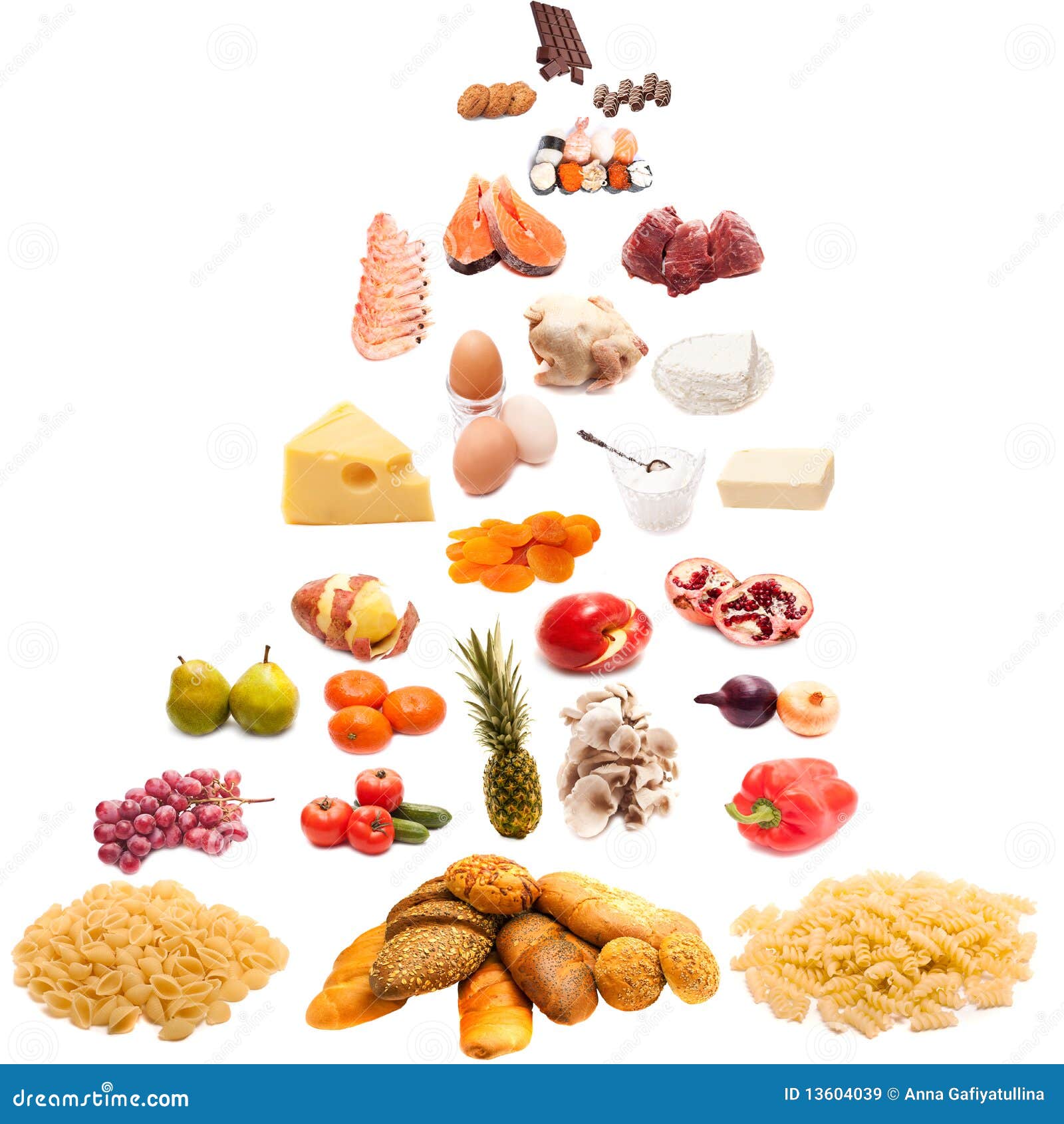 Food pyramid stock image. Image of food, modified, carbohydrates - 13604039