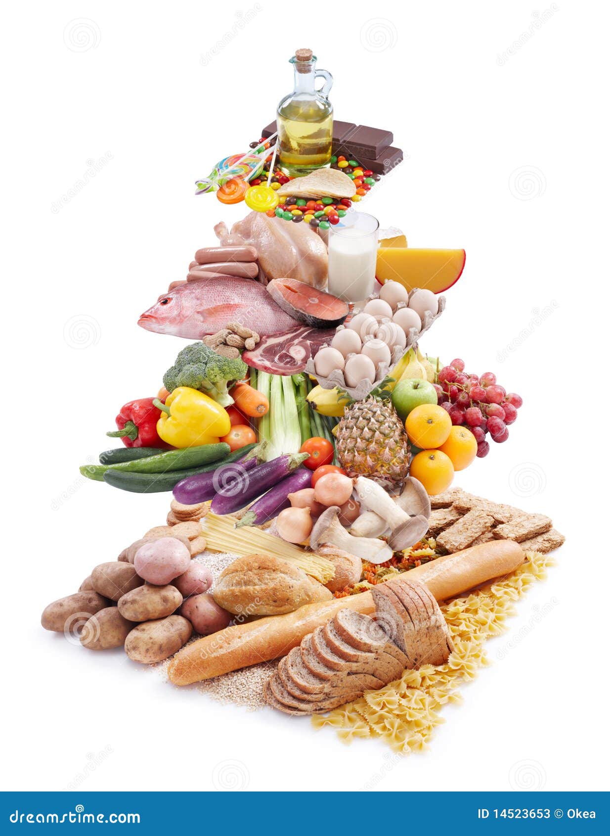 Food pyramid stock image. Image of protein, product, food - 14523653