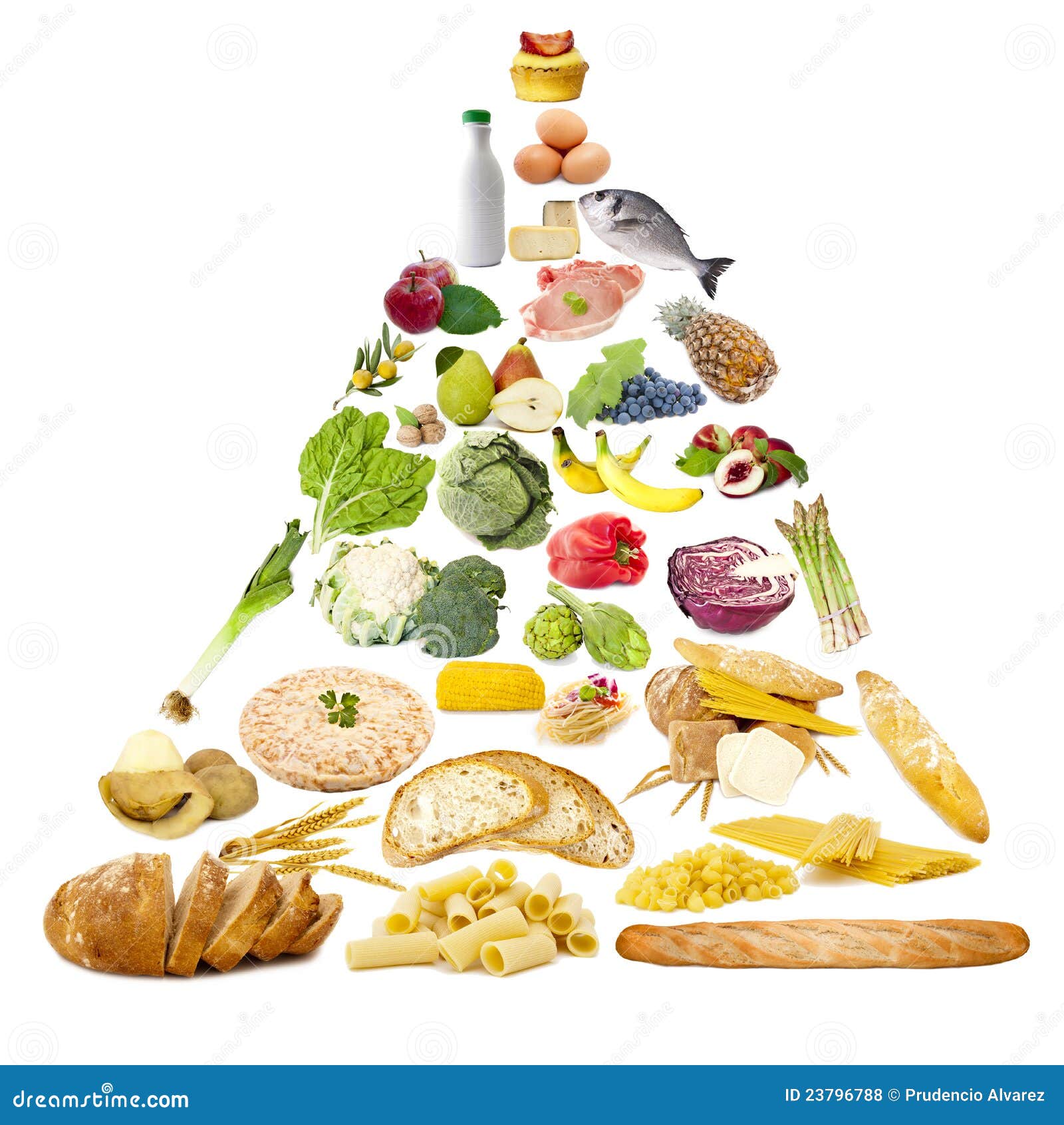 Food pyramid stock photo. Image of cabbage, grape, dairy - 23796788