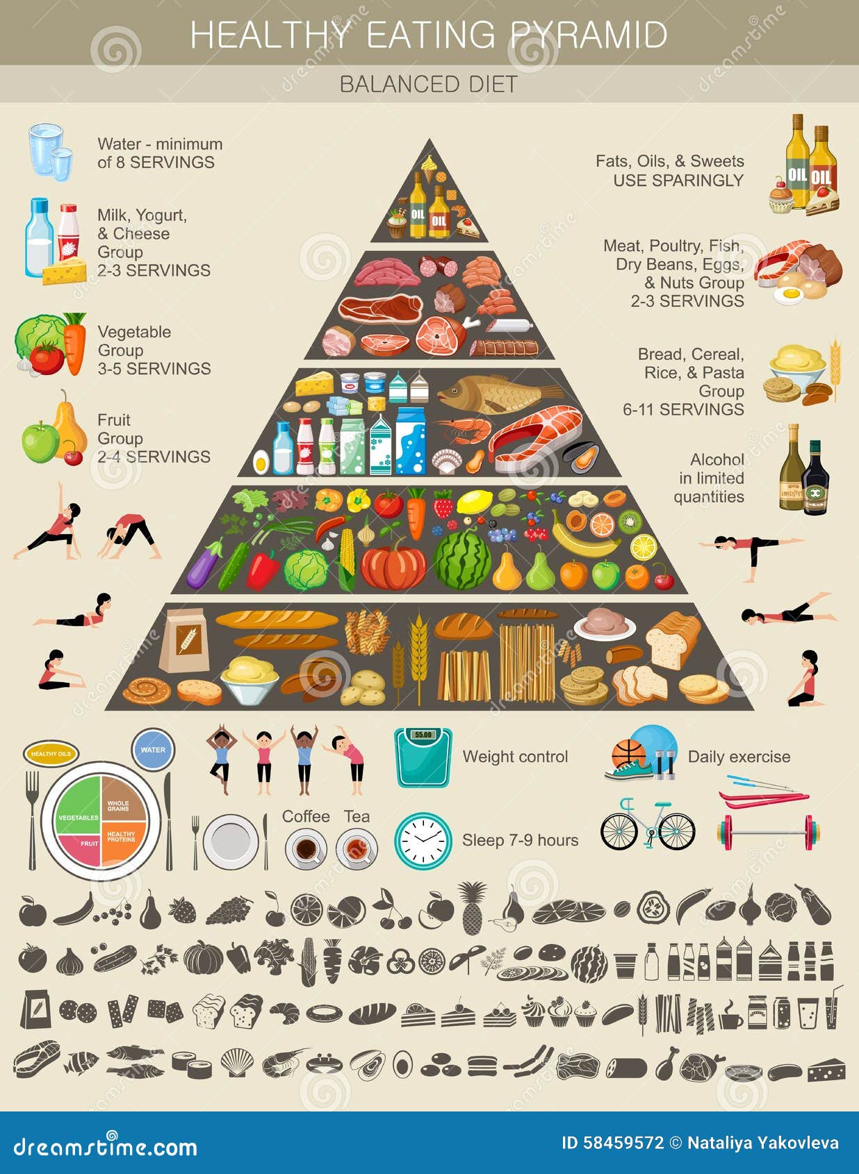 Food Pyramid Healthy Eating Infographic Vector Illustration Images