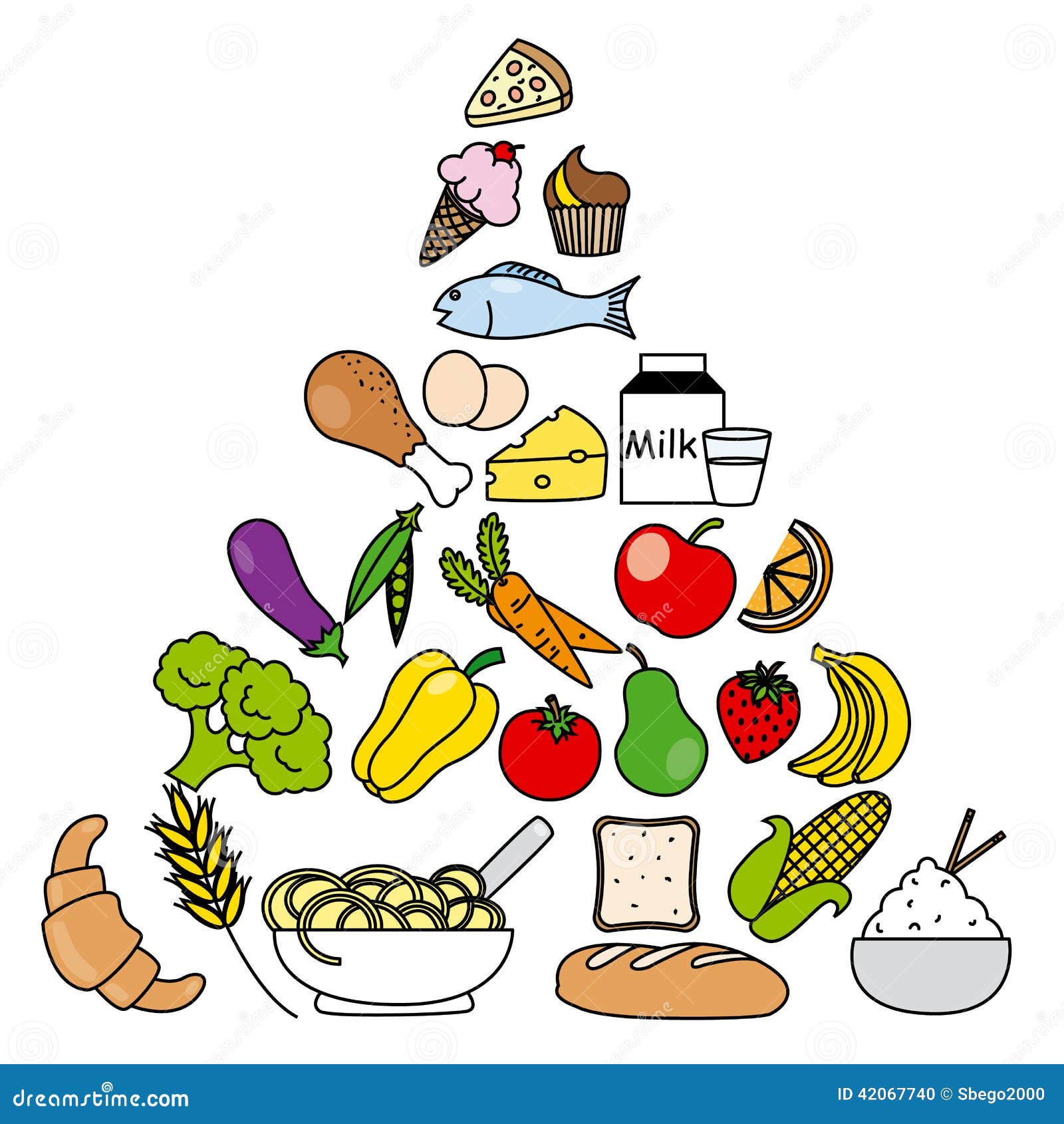 Food pyramid stock vector. Illustration of hungry, fruit - 42067740