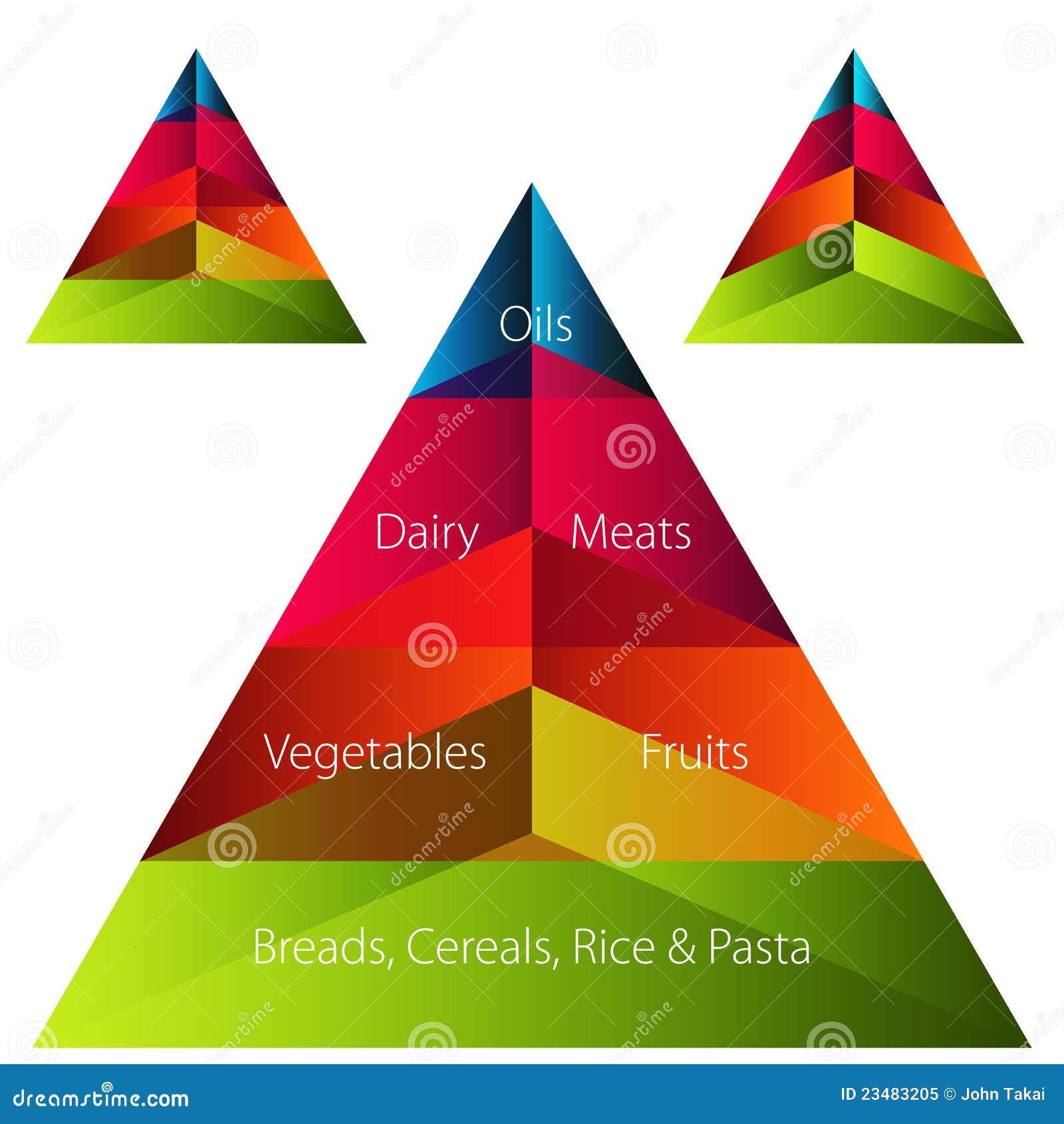 Food Pyramid Set stock vector. Illustration of green - 23483205