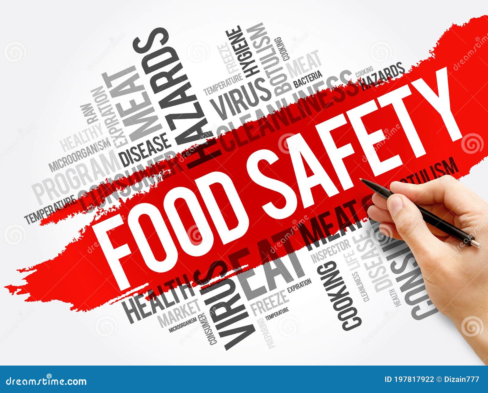 Food Safety Word Cloud Collage, Concept Stock Photo - Image of market ...