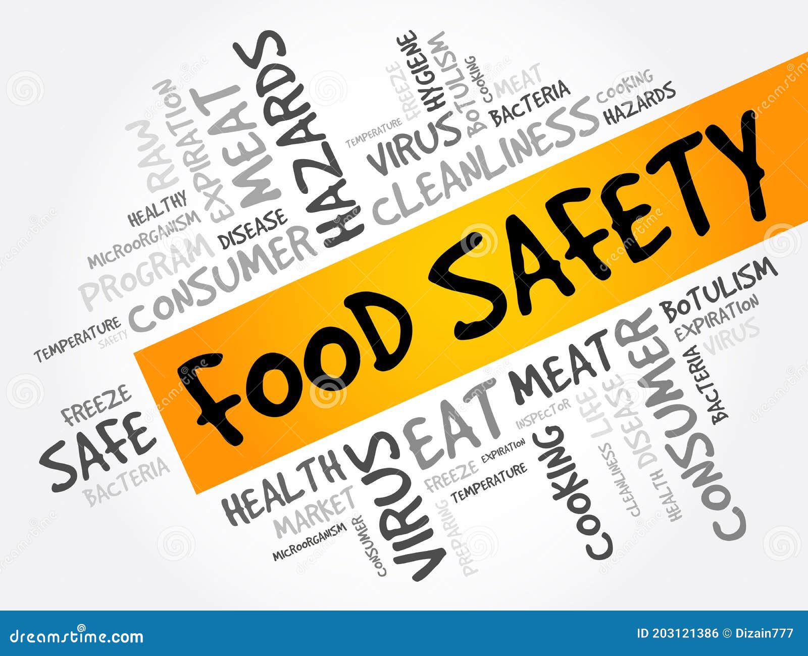 Food Safety Word Cloud Collage, Concept Background Stock Photography ...