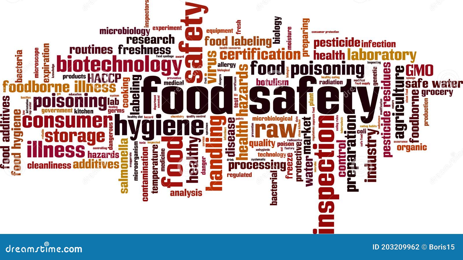 Food safety word cloud stock vector. Illustration of foodborne - 203209962