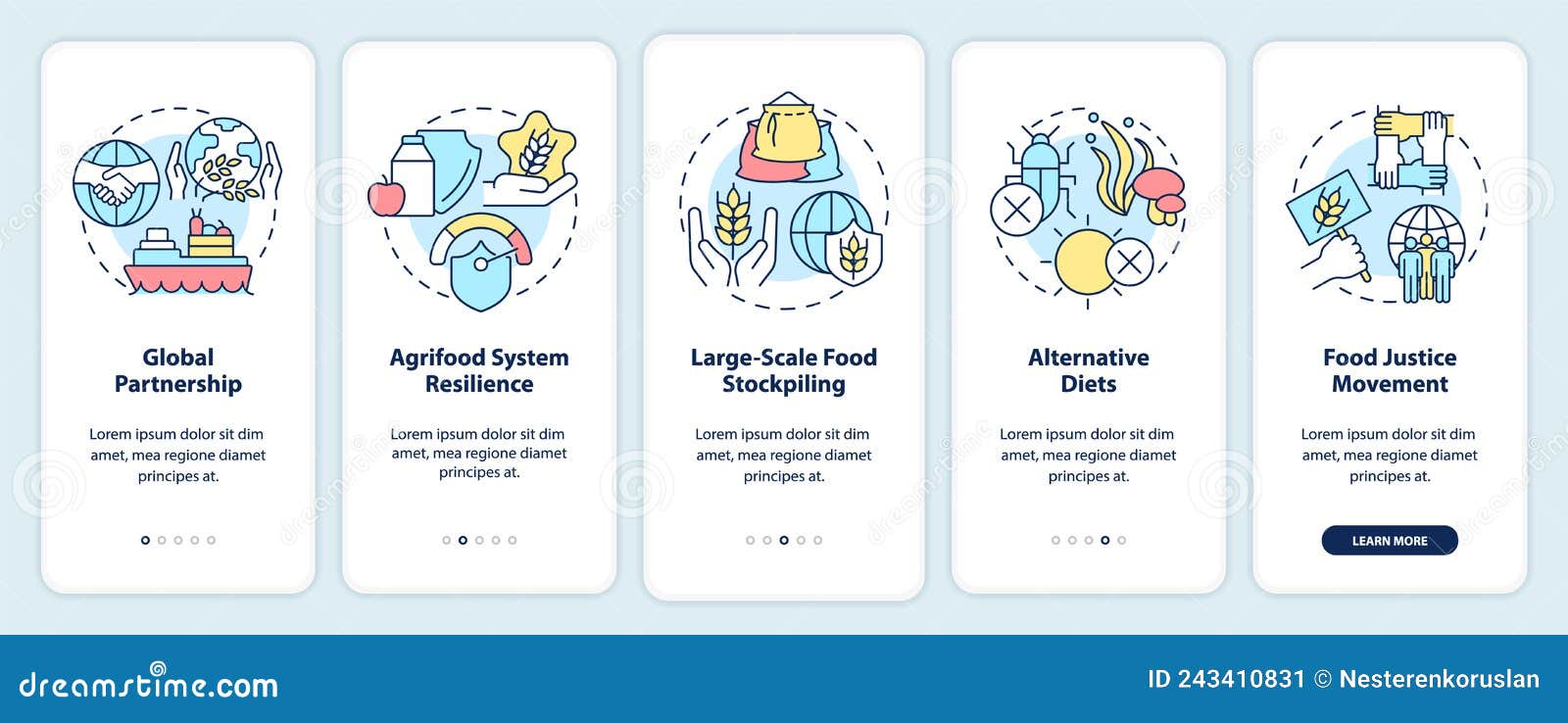 Food Security Basic Definitions Circle Infographic Template Cartoon ...