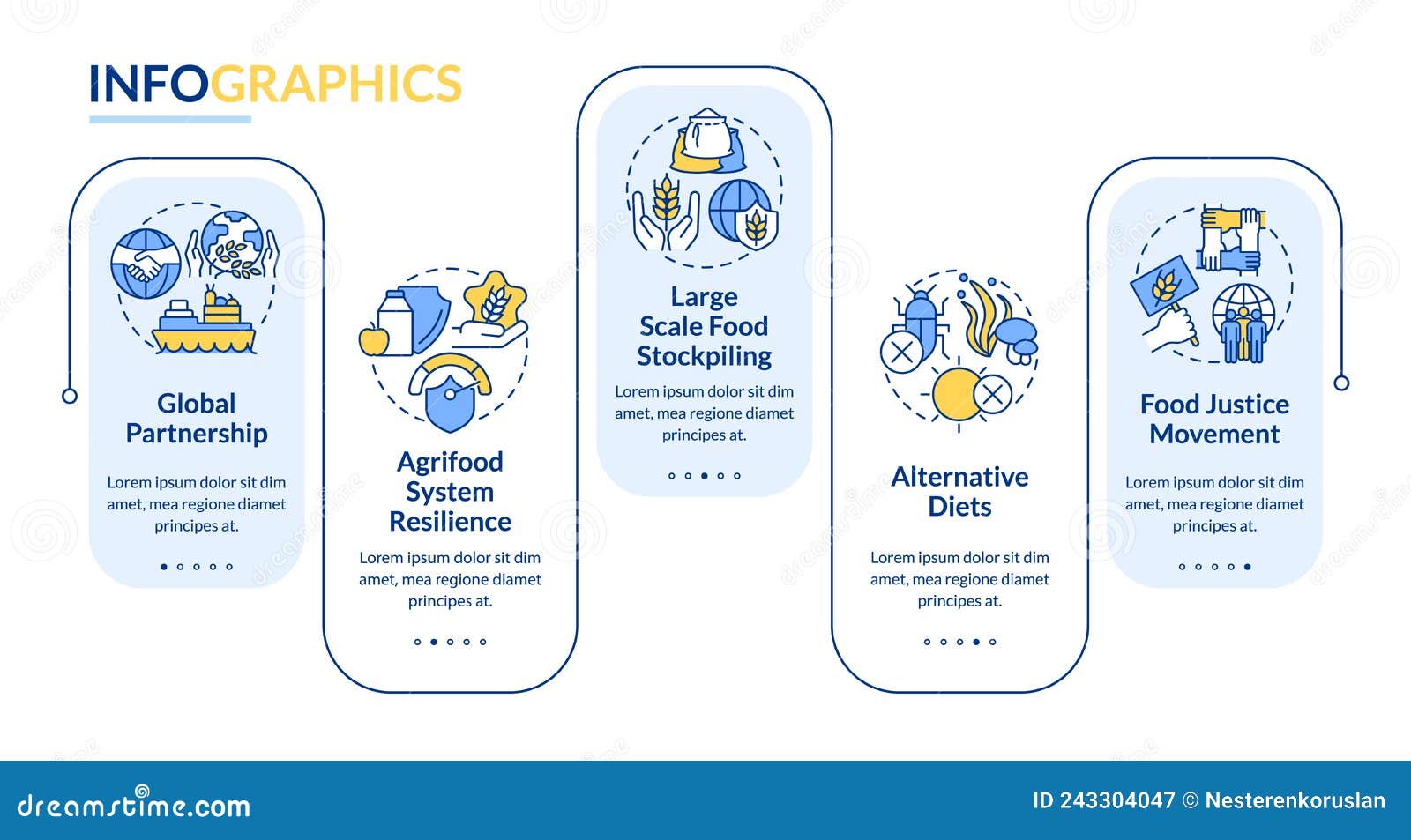 Food Security Approaches Rectangle Infographic Template Stock Vector ...