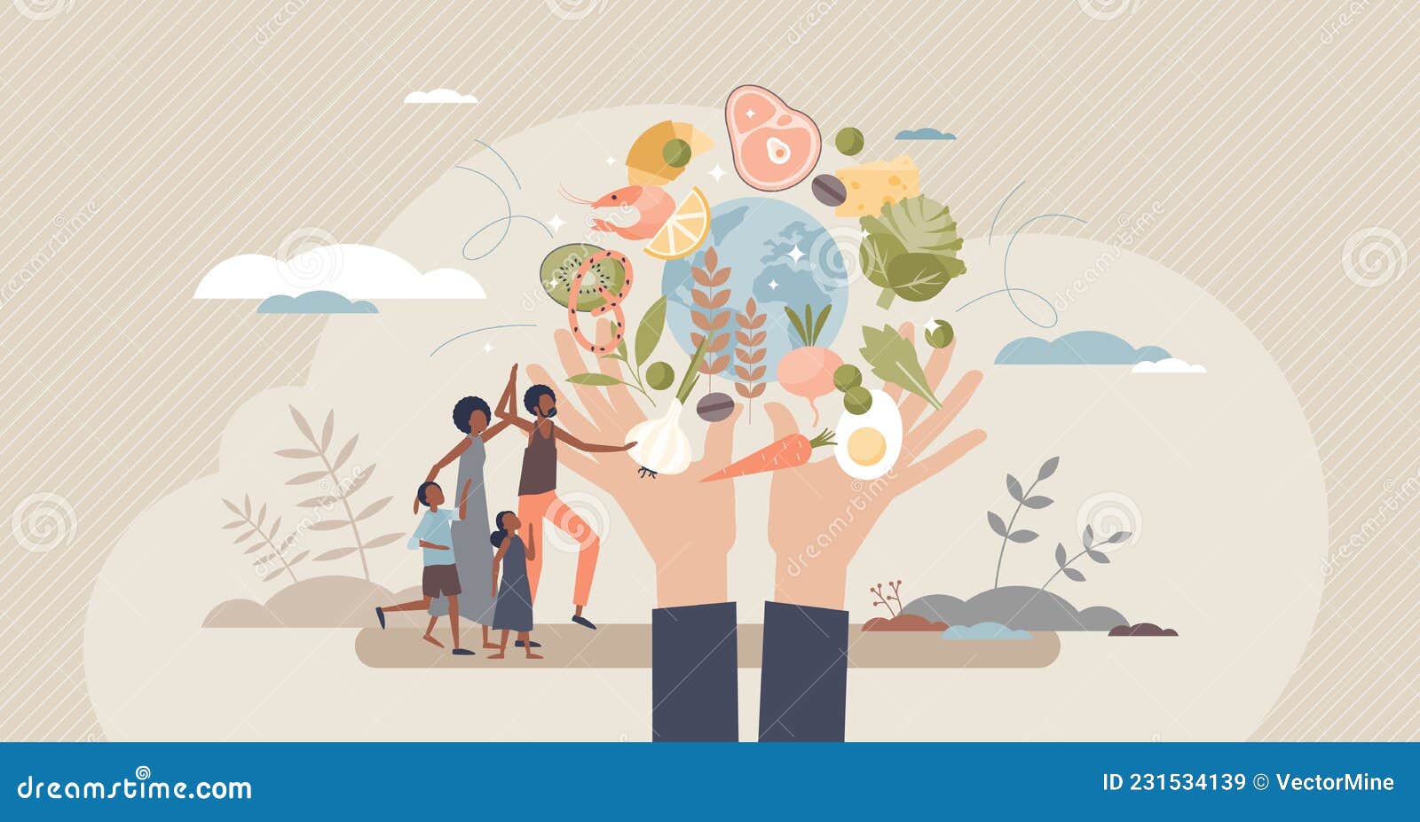 Food Security Mind Map, Concept For Presentations And Reports Stock ... Food Security Mind Map, Concept For Presentations And Reports Stock ...