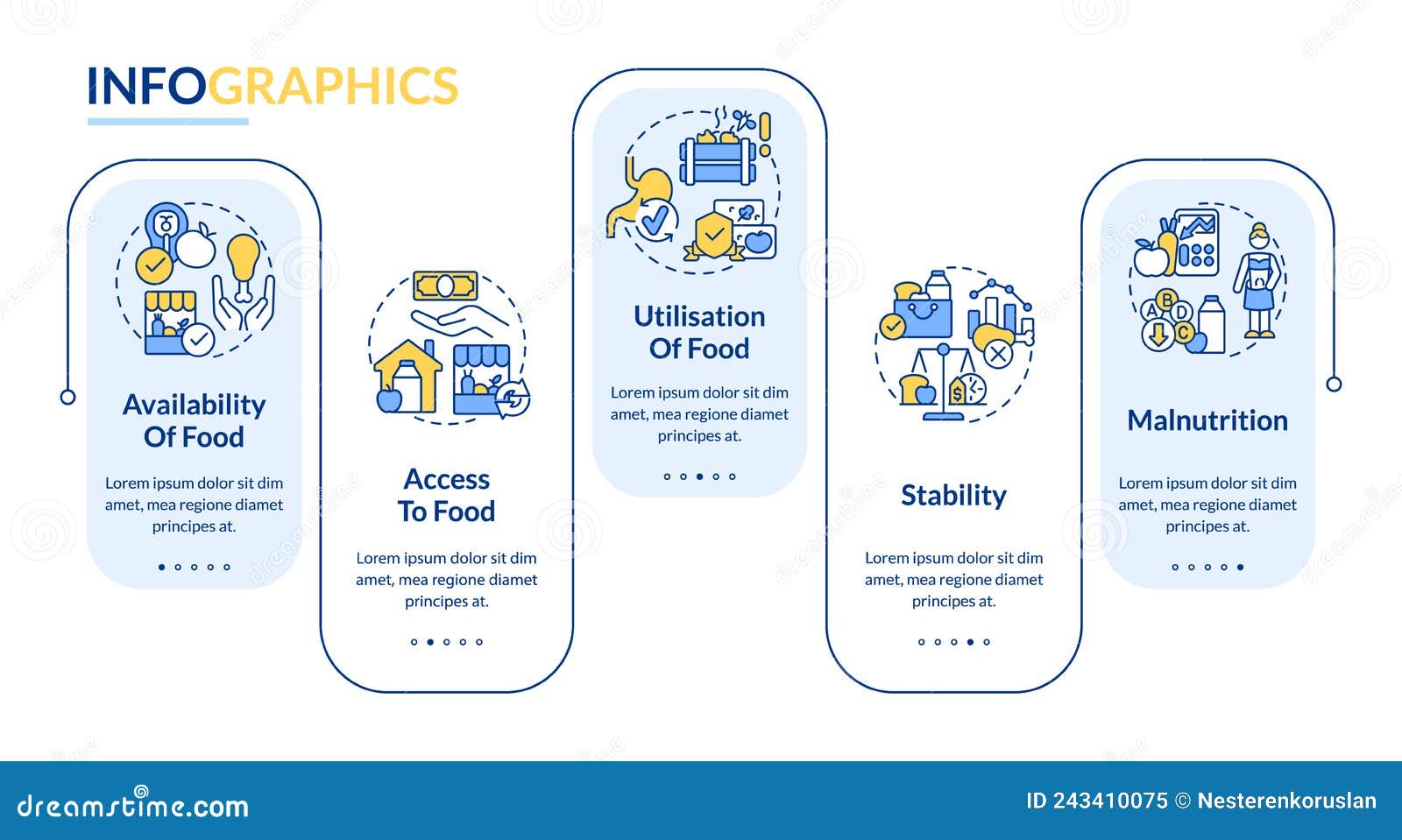 Basic Definitions Circle Infographic Template Vector Illustration ...