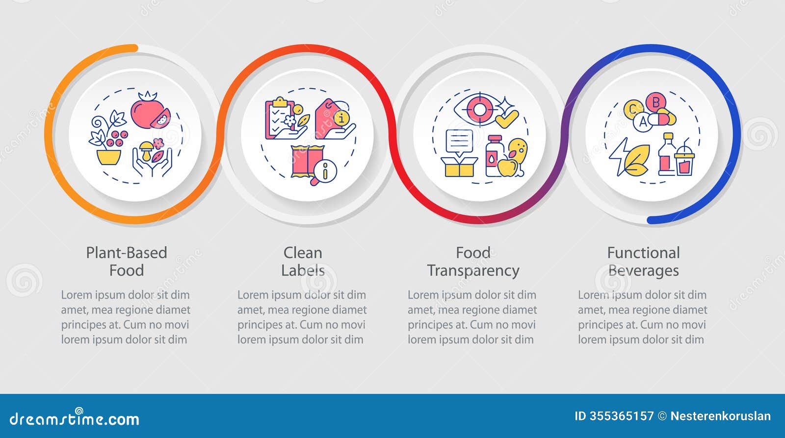Food Security Measures Infographics Circles Sequence Stock Illustration ...