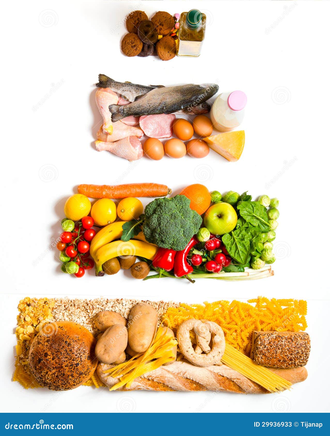 Food pyramid stock image. Image of calorie, guide, nutritional - 29936933
