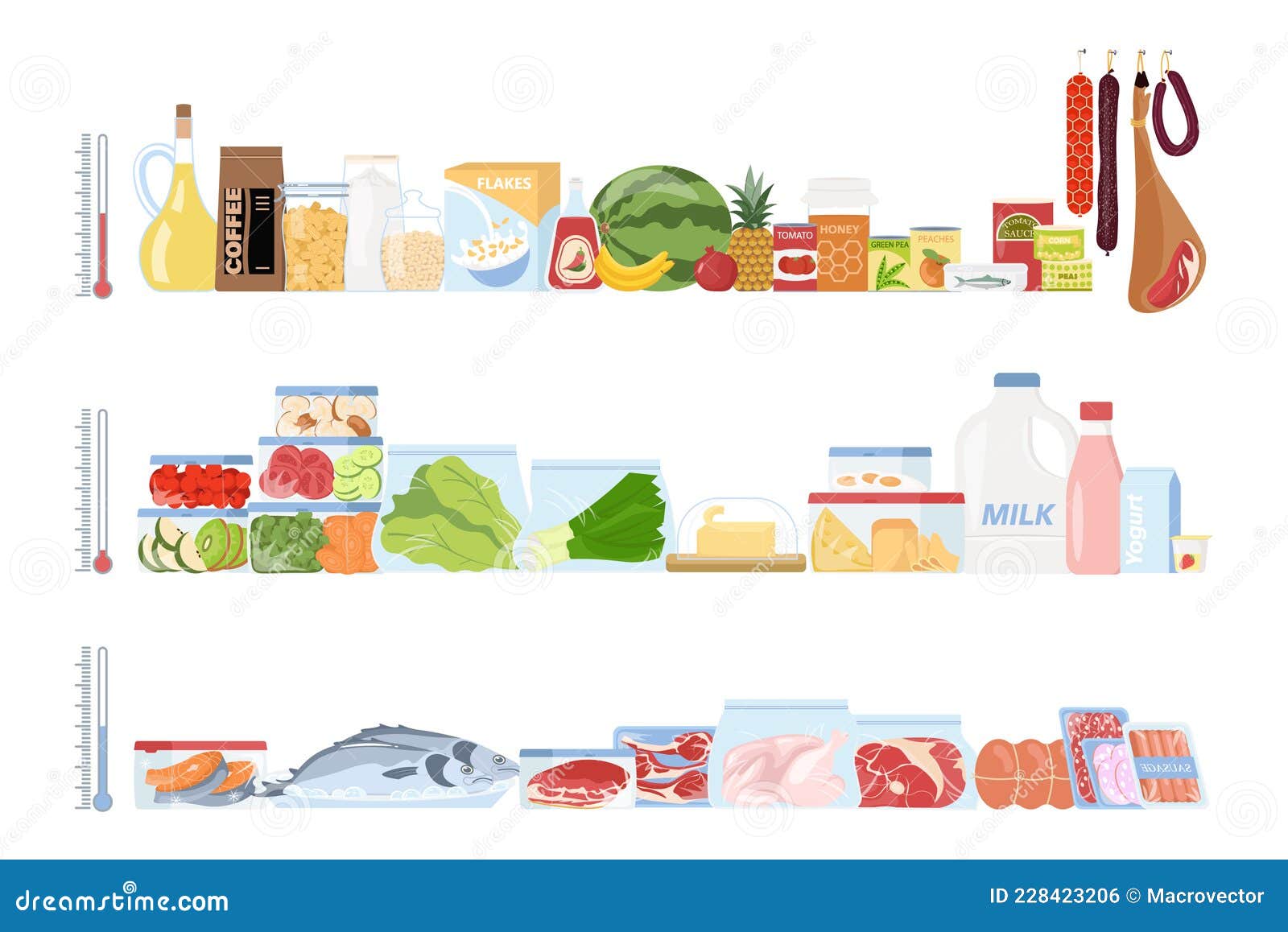 Food Storage Temperatures Composition Stock Vector - Illustration of ...