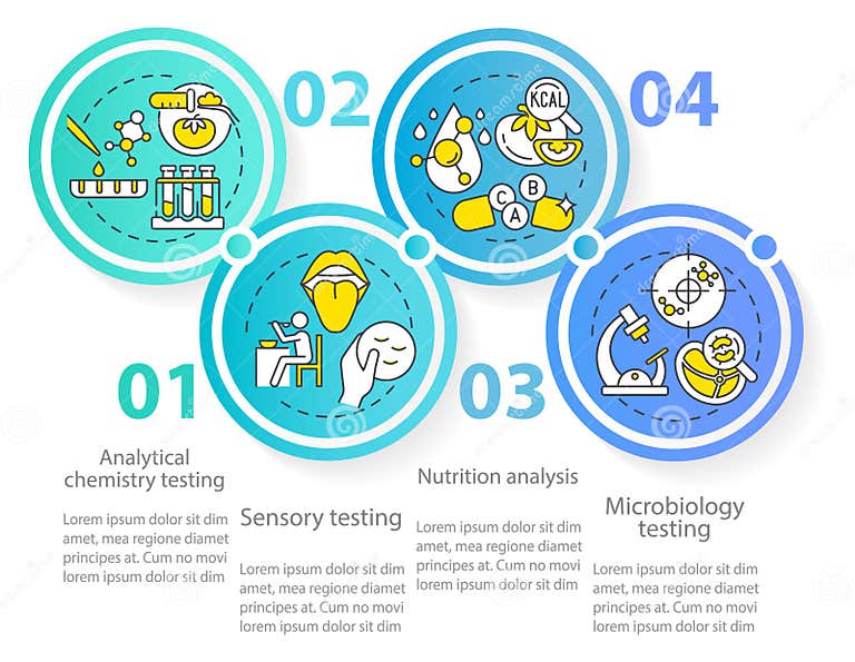 Food Test Procedures Circle Infographic Template Stock Vector ...