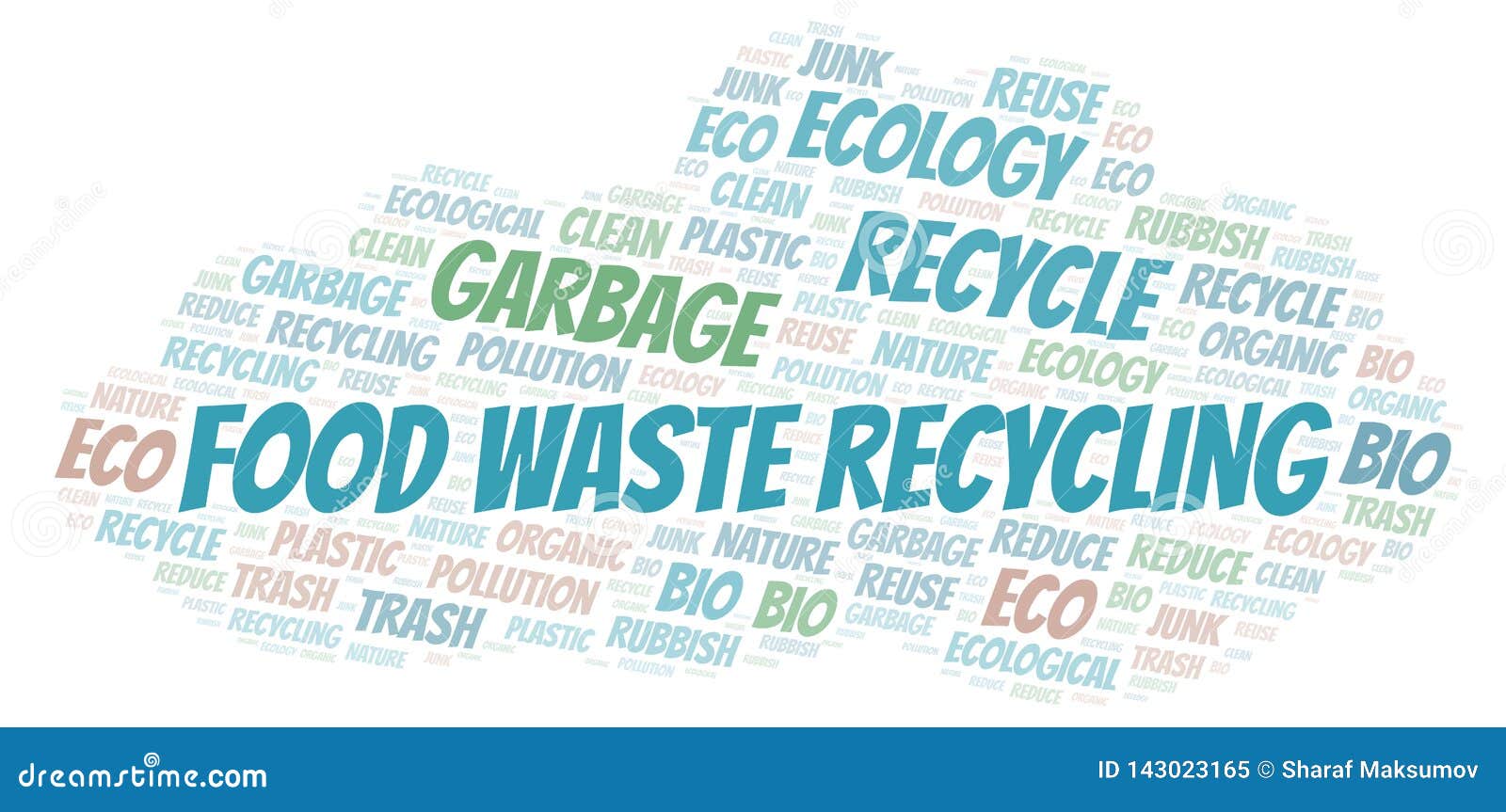 Food Waste Recycling Word Cloud Stock Illustration - Illustration of ...