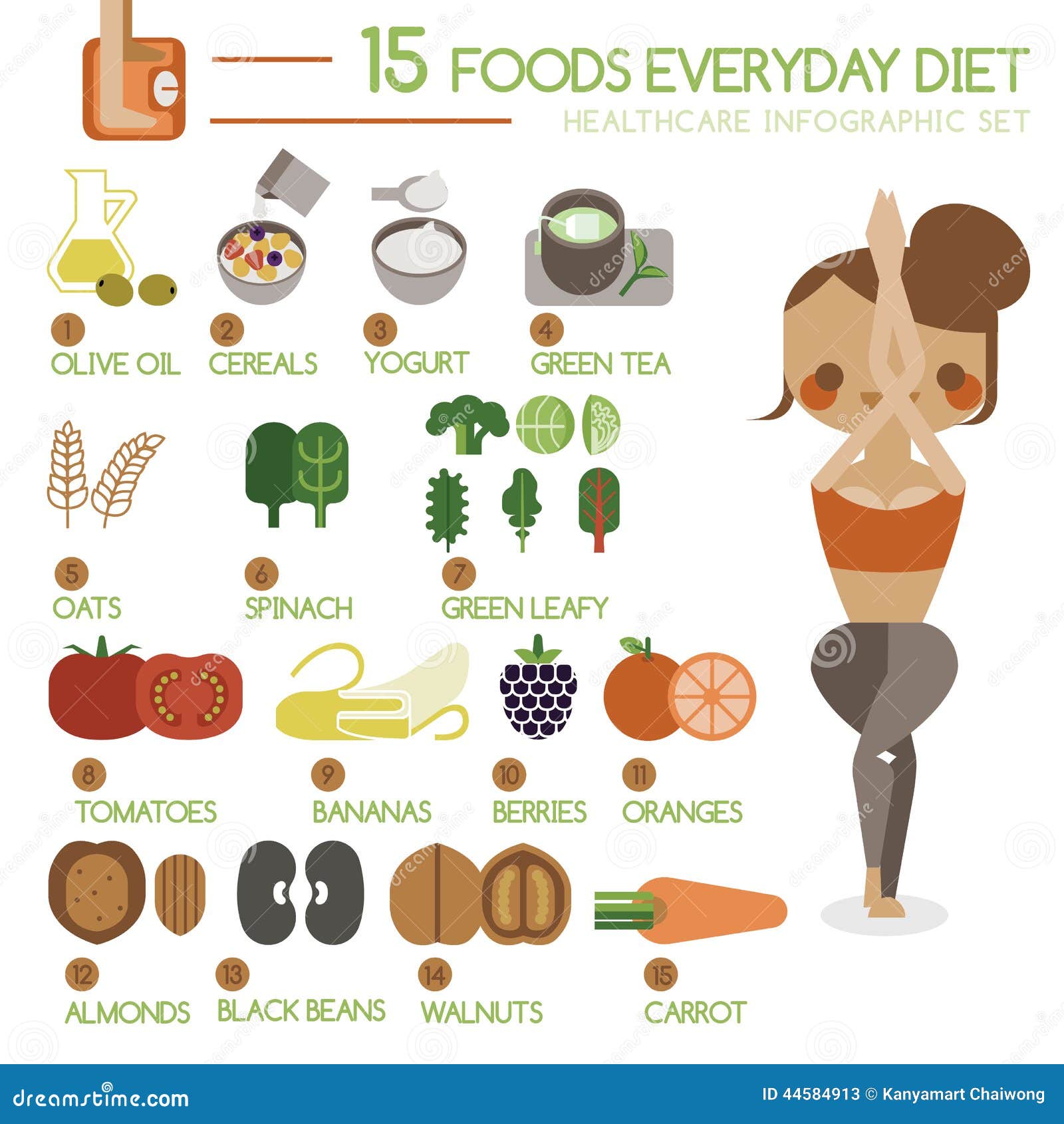 15 Foods Everyday Diet Illustrator Stock Vector - Illustration of kiwi ...