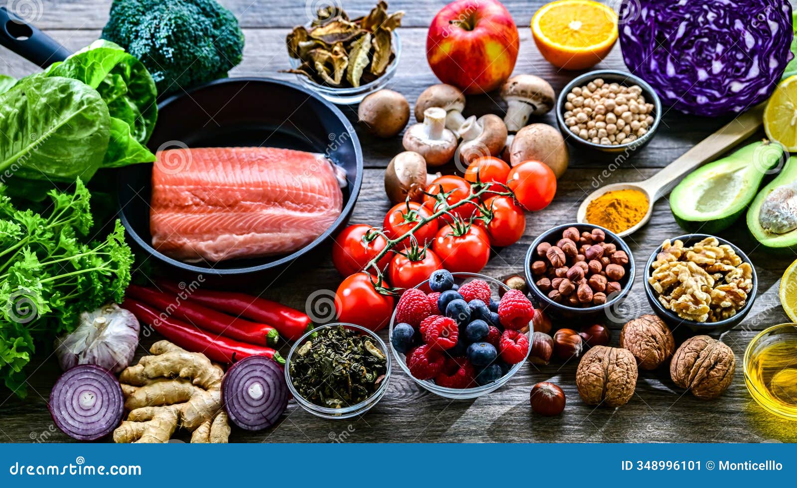 Foods Representing Anti-inflammatory Diet Stock Image - Image of ...