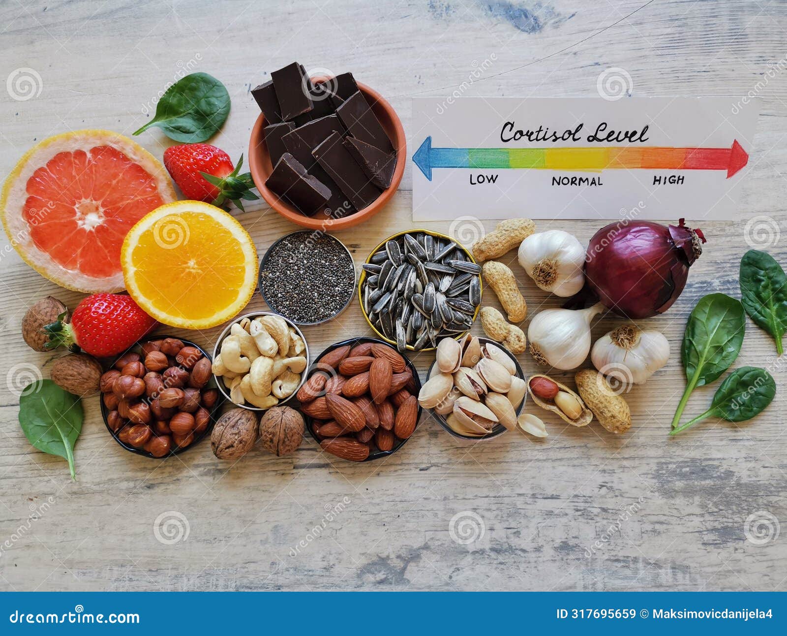 Cortisol Reducing Foods. Foods that Help Decrease Cortisol and Stress ...