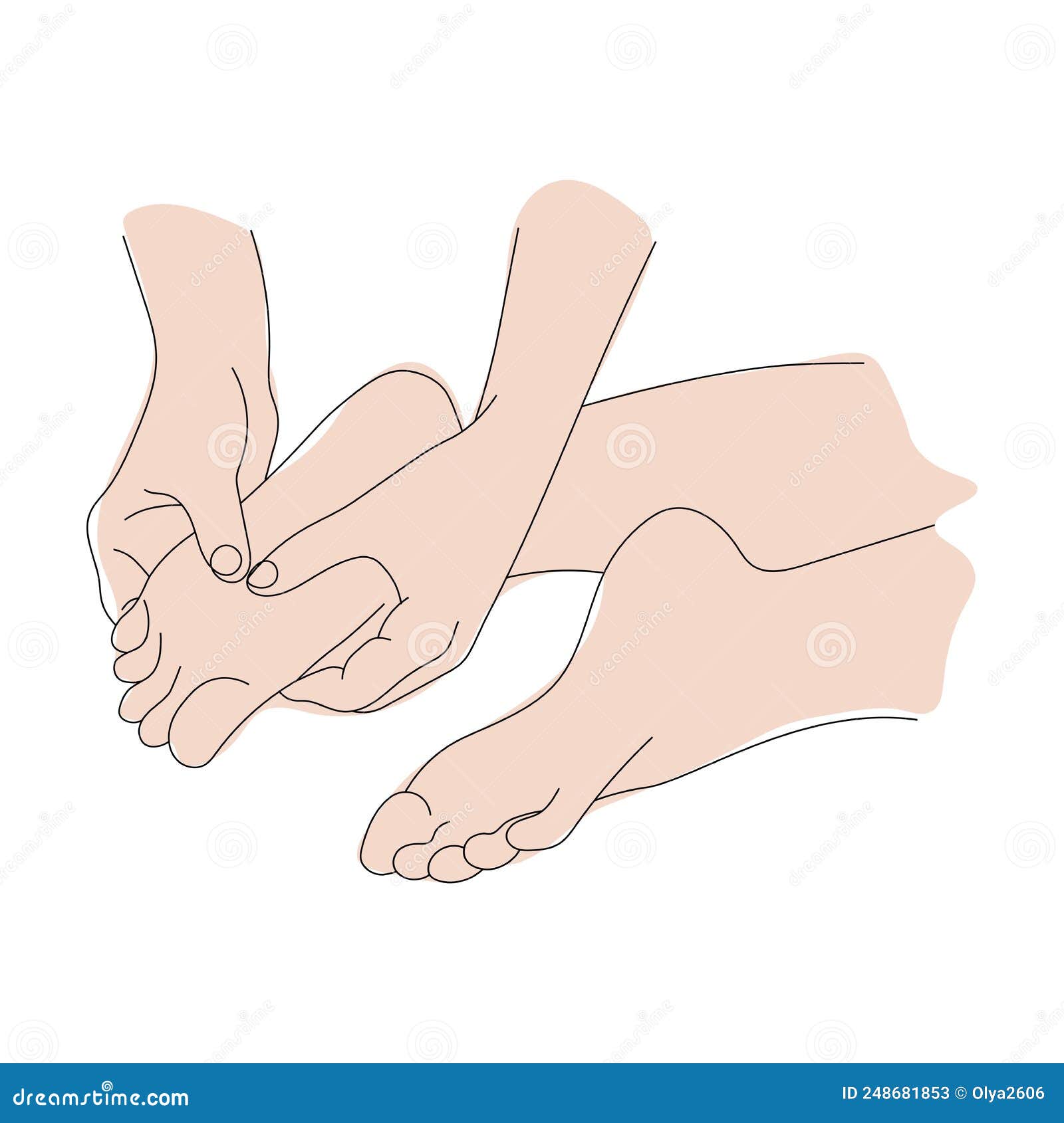 Foot Massage Movements, Basic Foot Massage Movements, Vector ...