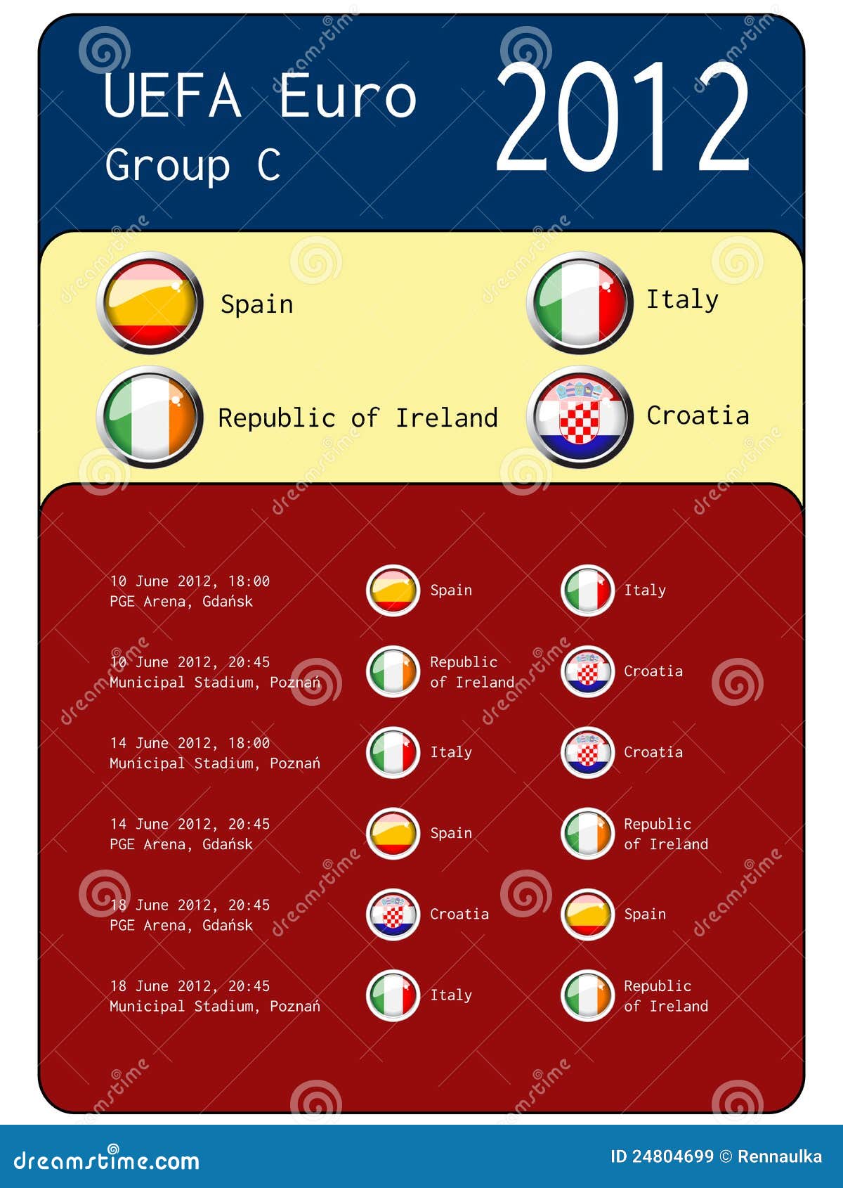 Football 2012 Match Schedule - Group C Editorial Stock Image ...