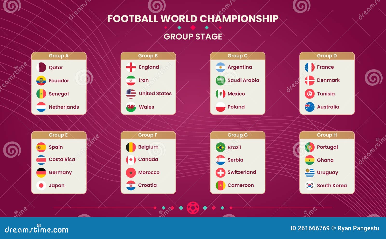 World Football Championship Group Stage Table Template Vector ...