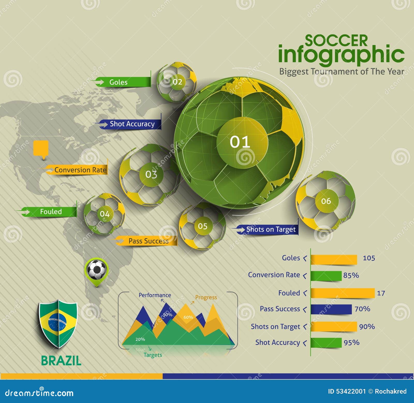 Football Infographic Vector Stock Vector - Illustration of beautiful ...