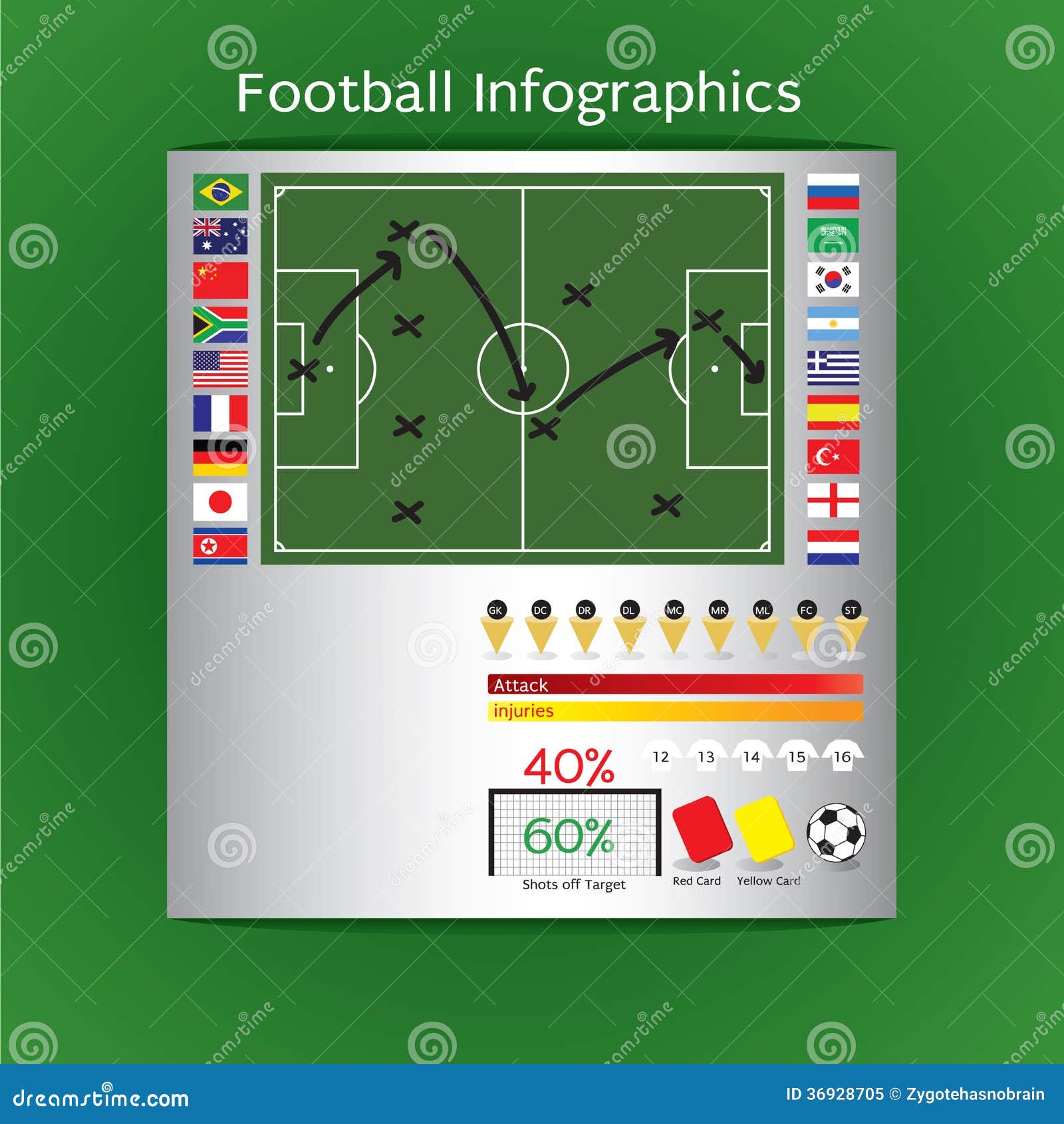 Football Infographic - Vector | CartoonDealer.com #135870169