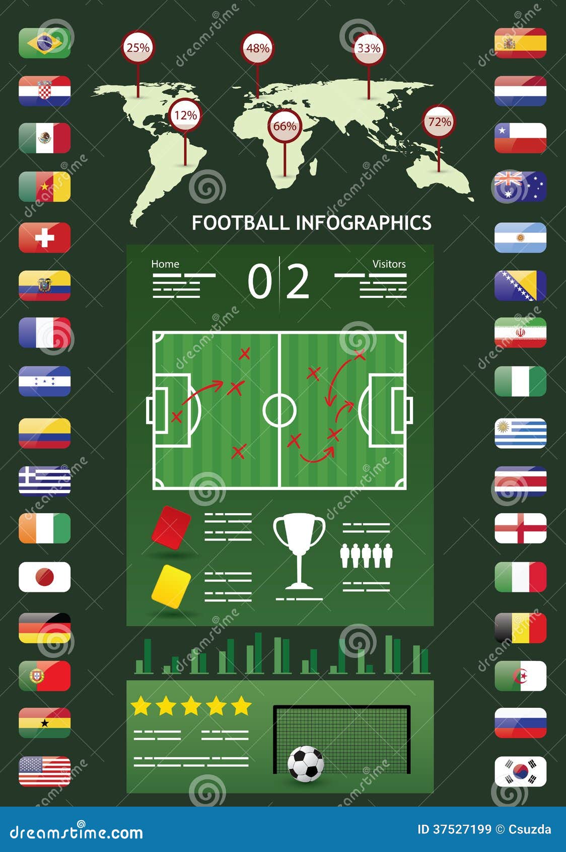 Football infographics stock vector. Illustration of game - 37527199