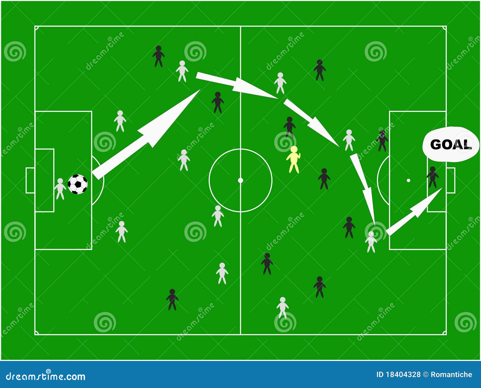 Football strategy stock vector. Illustration of field - 18404328