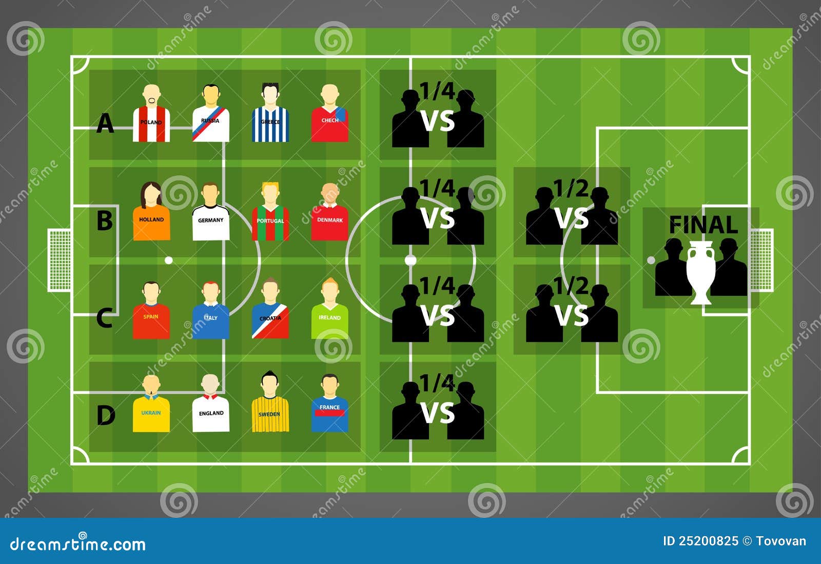 Football tournament scheme stock vector. Illustration of grass - 25200825