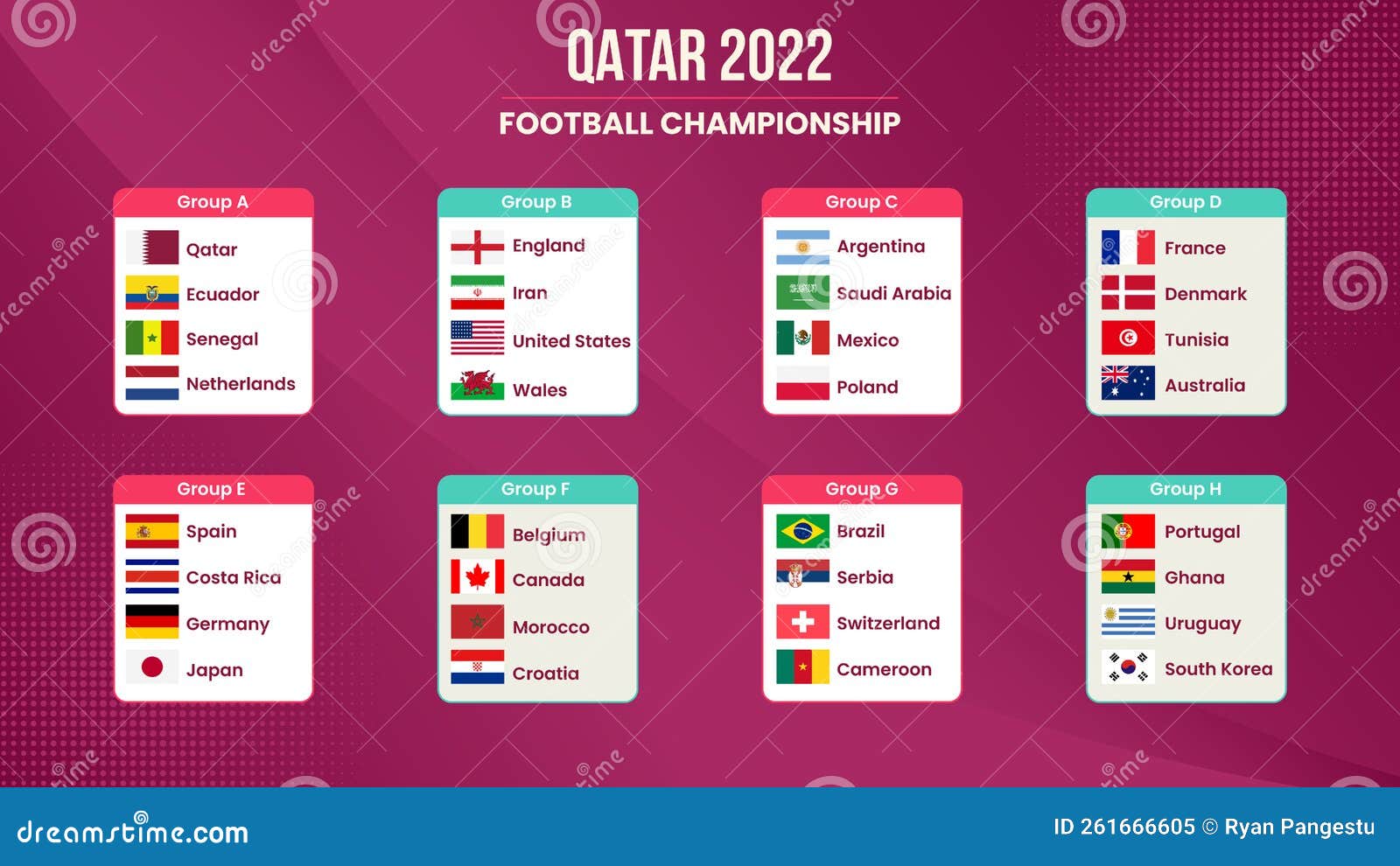 World Football Qatar 2022 Championship Group Stage Table Template ...