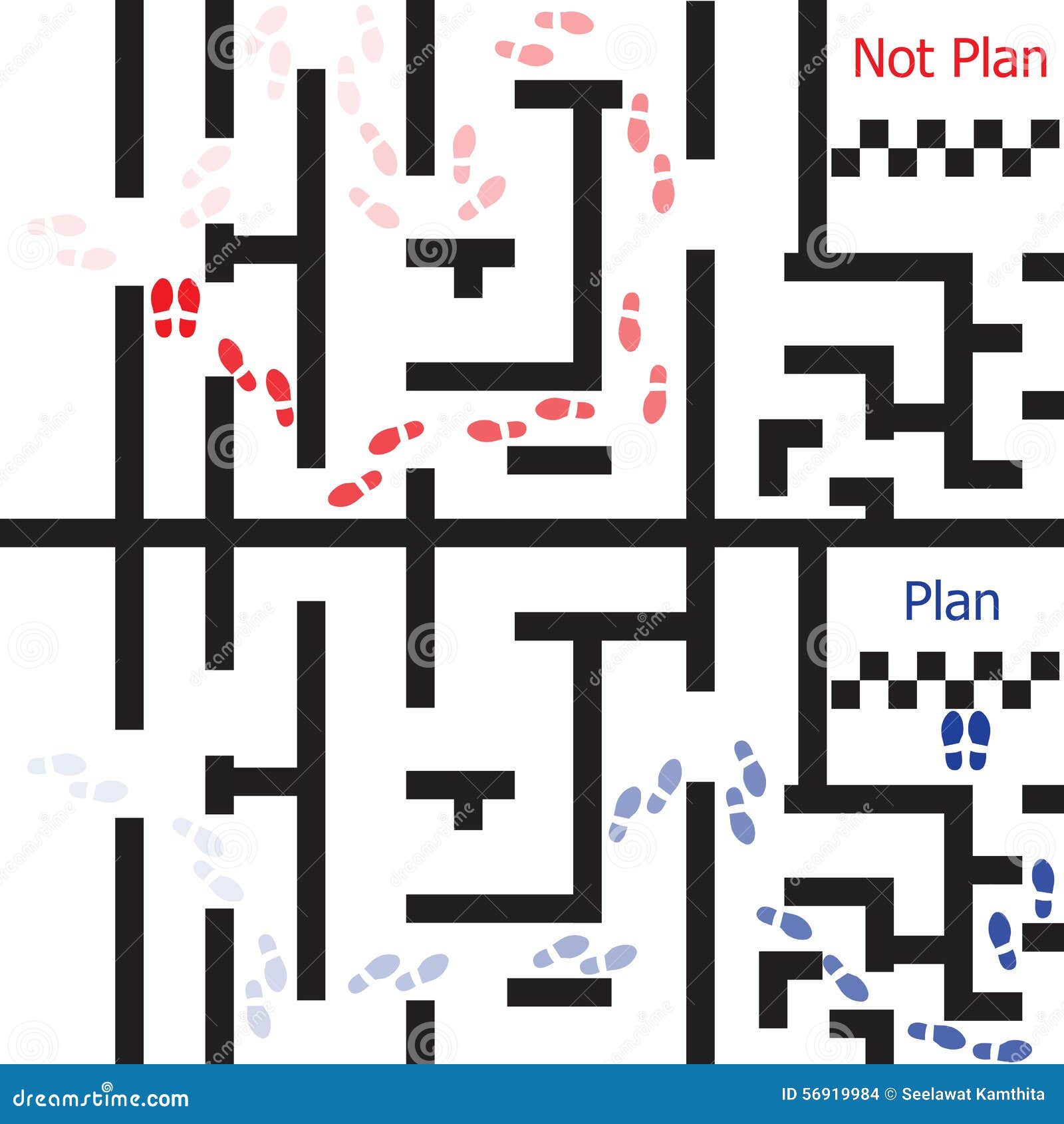 The Footprint of the Plan and Not Planned. Stock Vector - Illustration ...