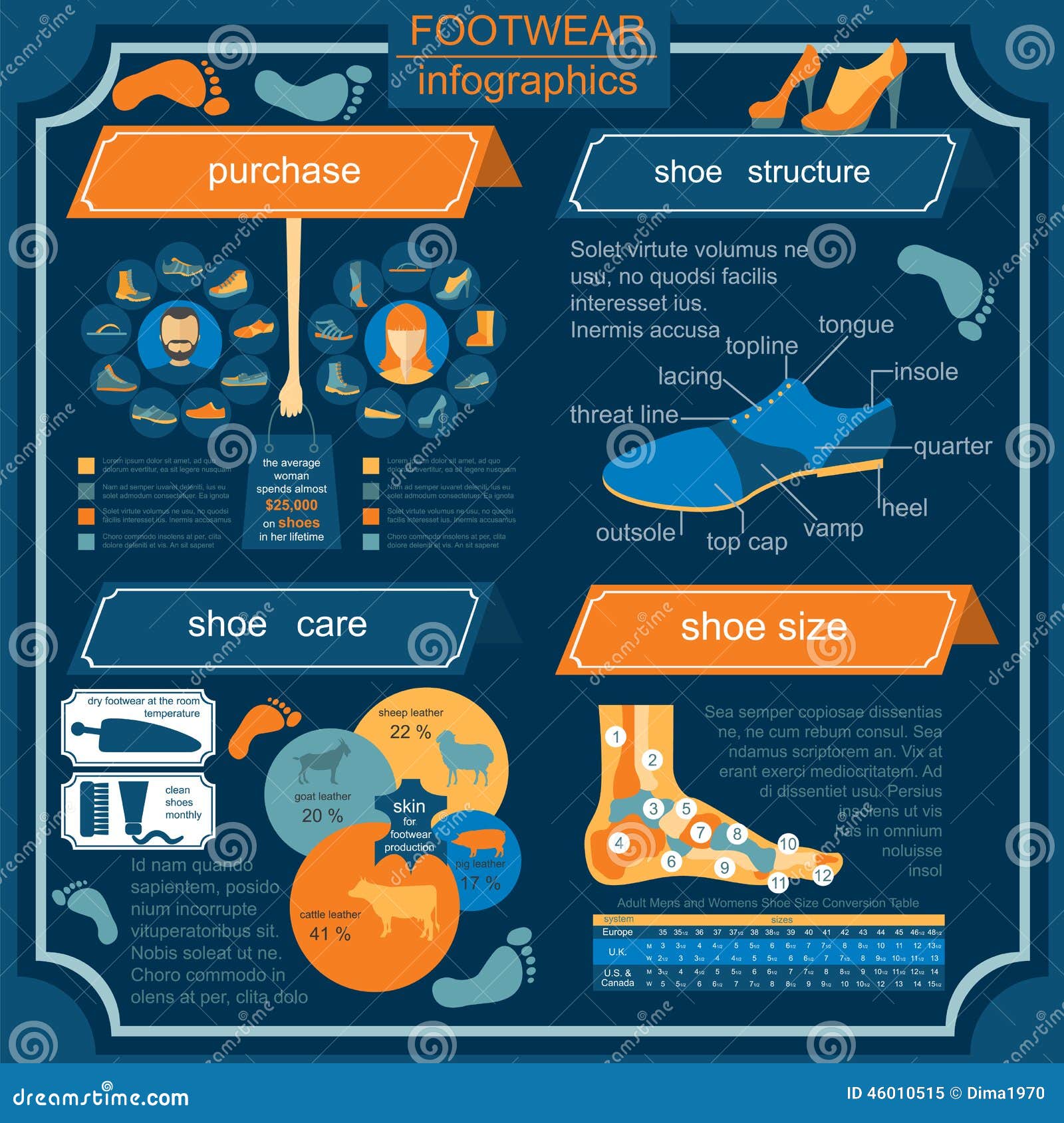 Footwear Infographics Elements. Easily Edited Stock Vector ...