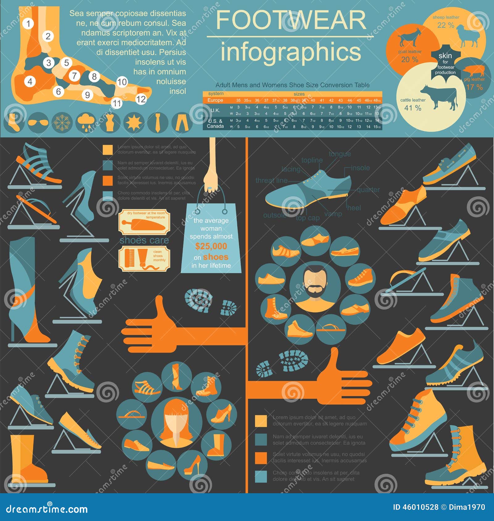 Footwear Infographics Elements. Easily Edited Stock Vector ...