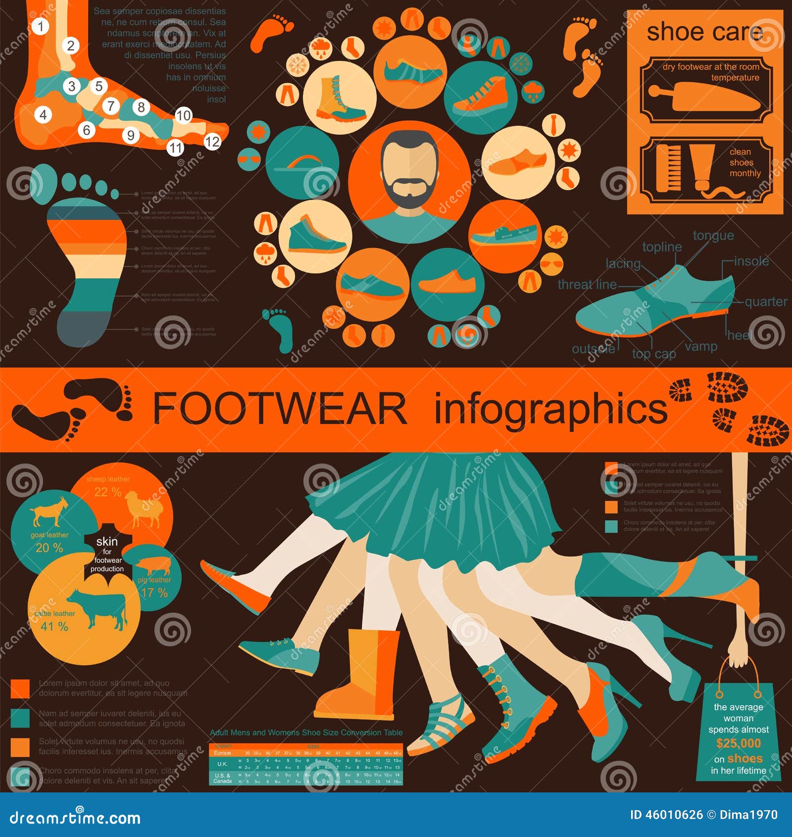 Footwear Infographics Elements. Easily Edited Stock Vector ...