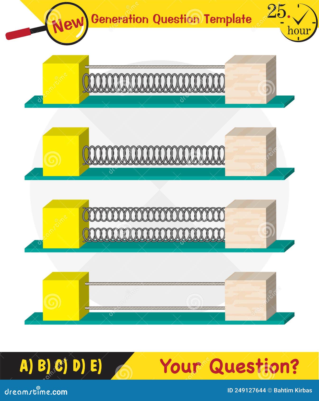 Force And Motion, Support And Motion, Thrust And Linear Momentum ...