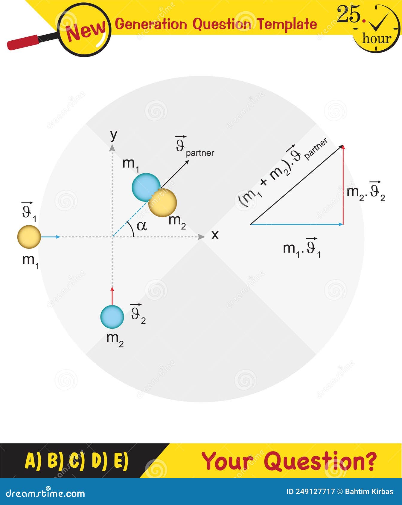Force and Motion, Support and Motion, Thrust and Linear Momentum ...
