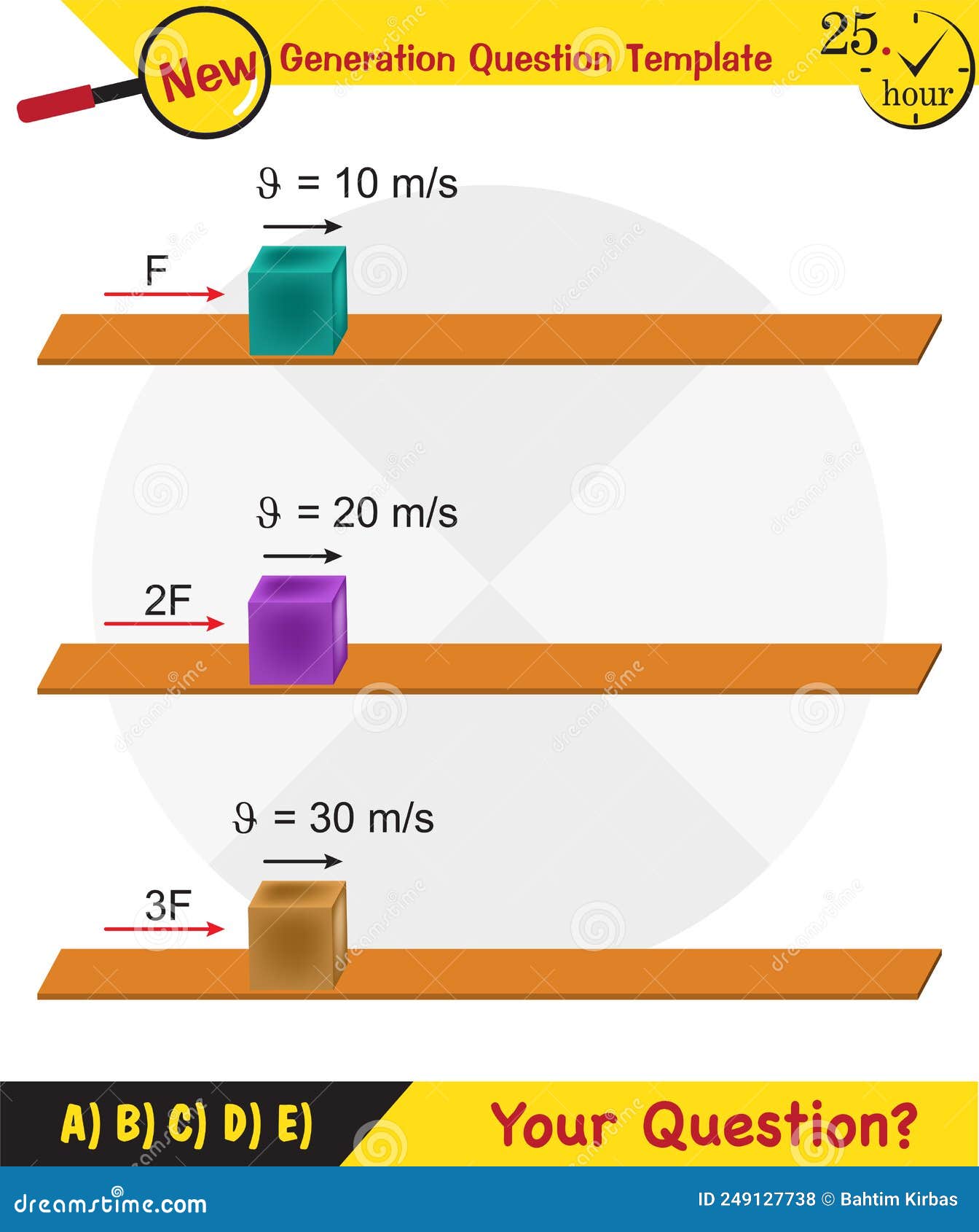Force and Motion, Support and Motion, Thrust and Linear Momentum ...