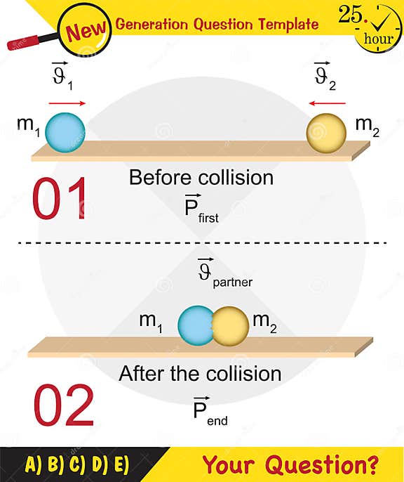 Force and Motion, Support and Motion, Thrust and Linear Momentum ...