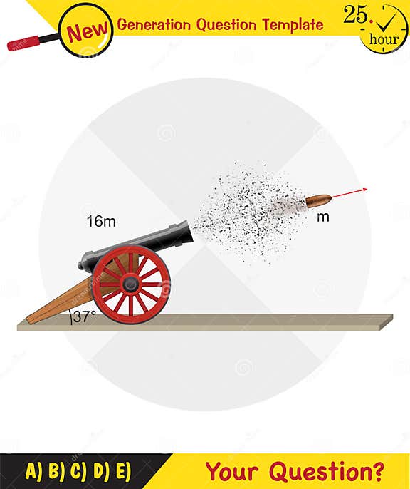 Force and Motion, Support and Motion, Thrust and Linear Momentum ...