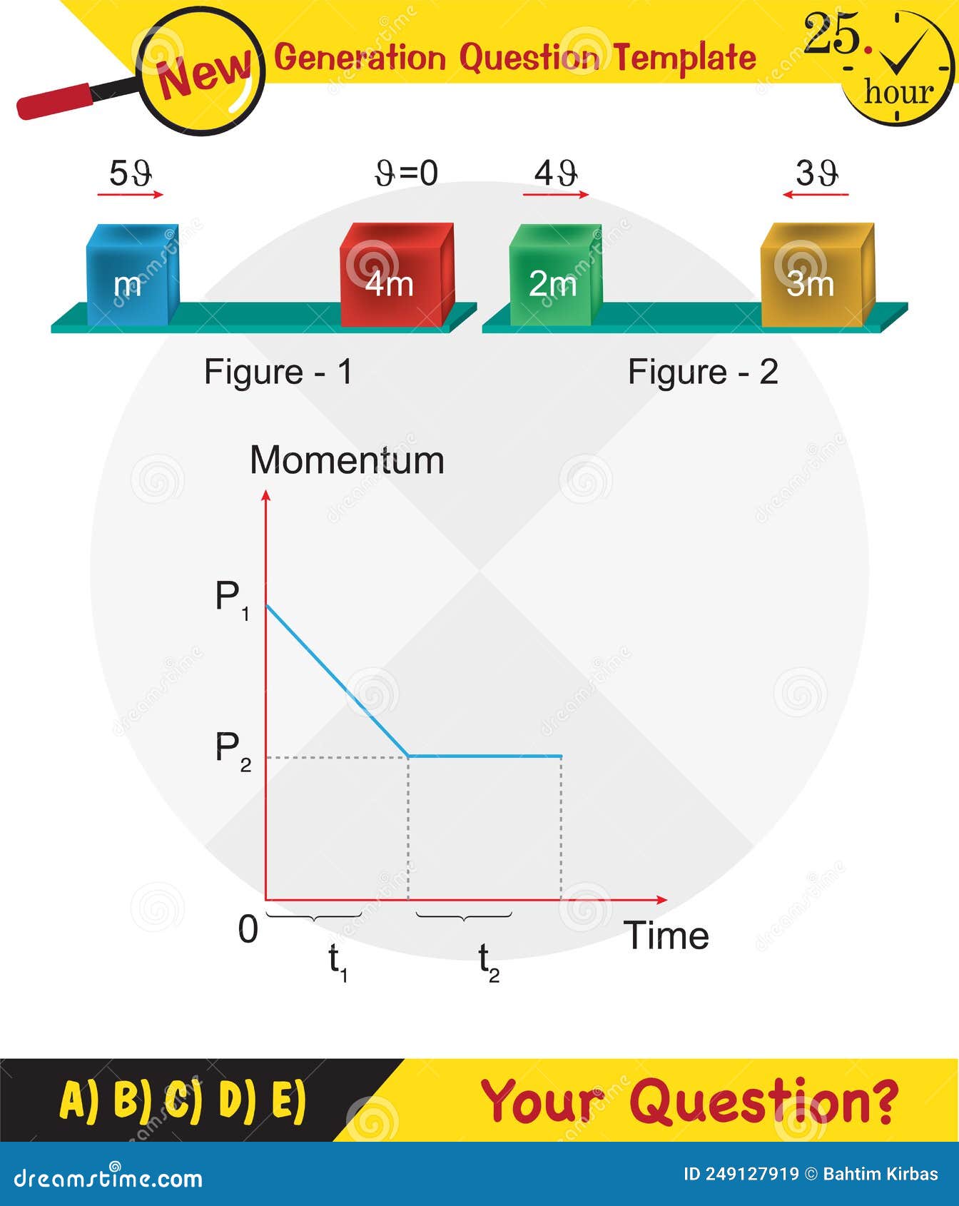 Force and Motion, Support and Motion, Thrust and Linear Momentum ...