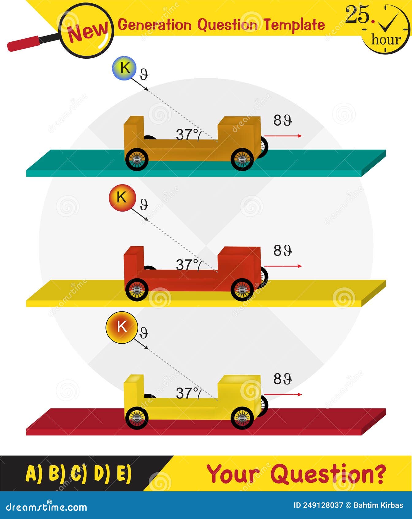 Force and Motion, Support and Motion, Thrust and Linear Momentum ...