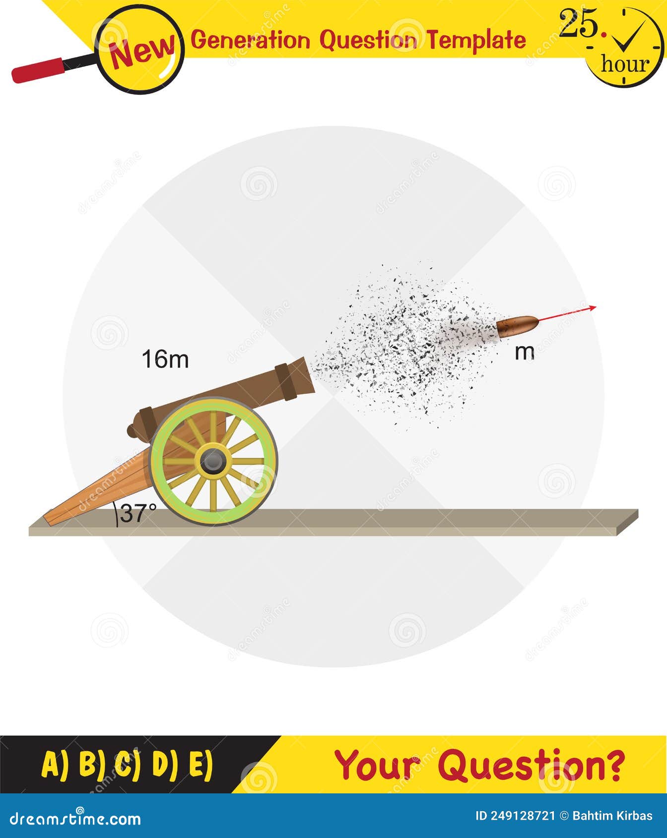 Force and Motion, Support and Motion, Thrust and Linear Momentum ...